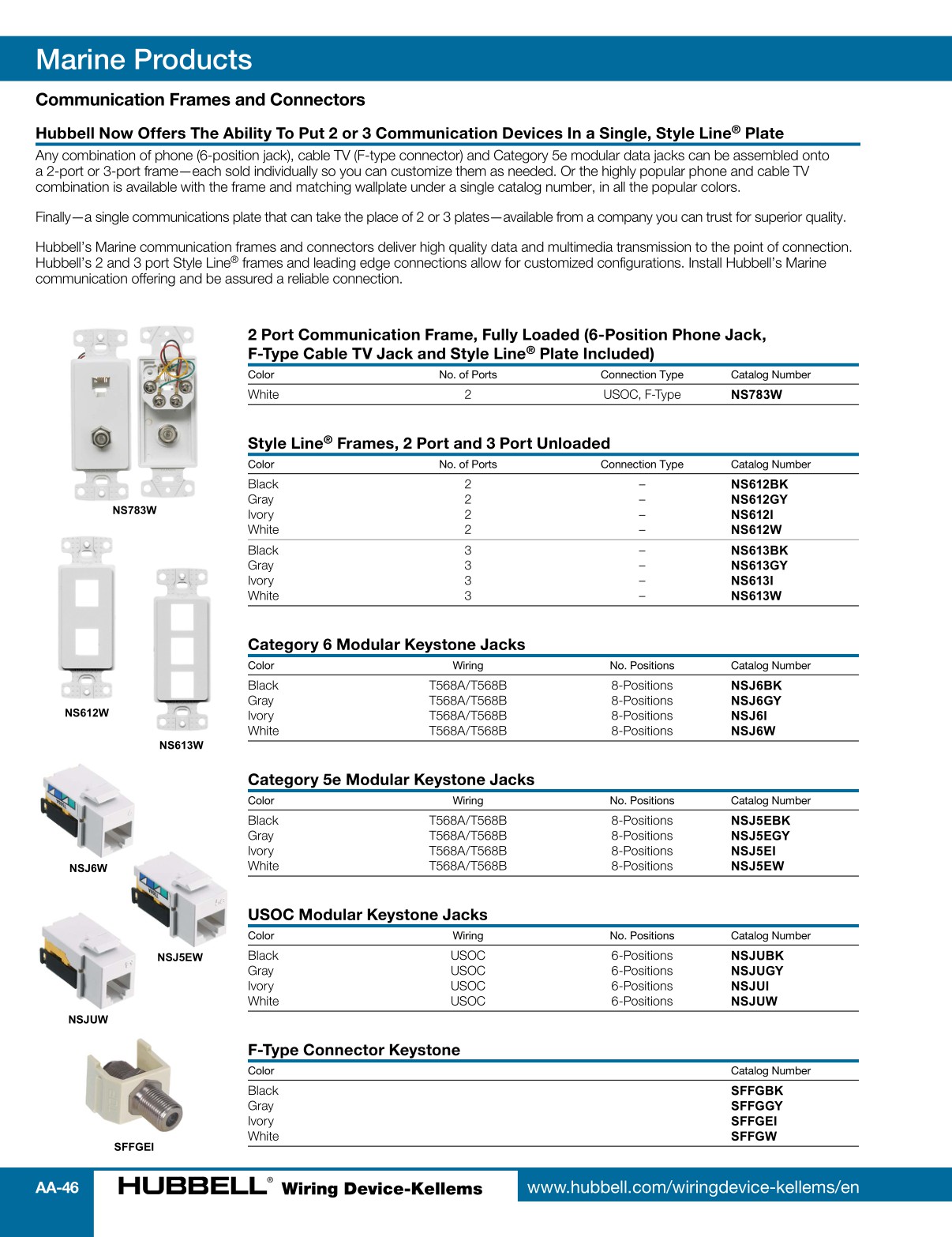 Hubbell-Wiring-Device-Kellems-Catalog