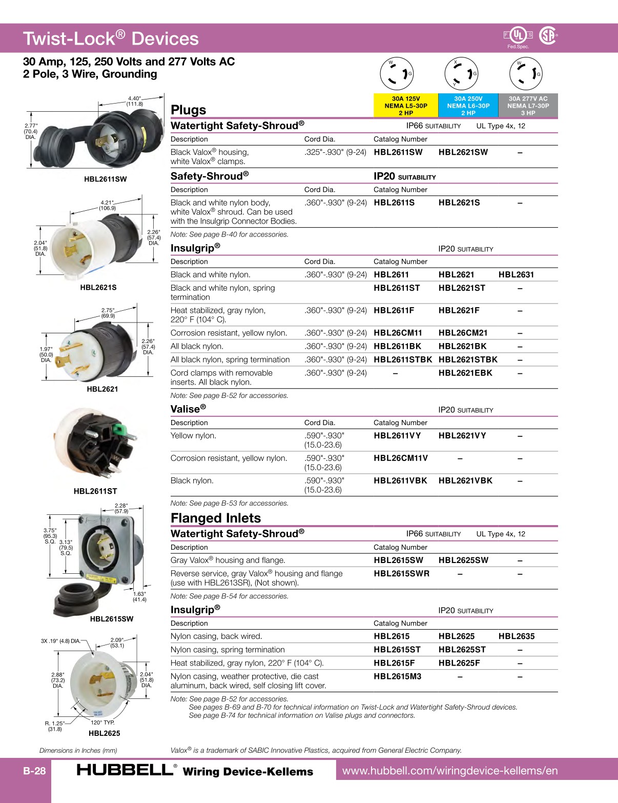 Hubbell-Wiring-Device-Kellems-Catalog