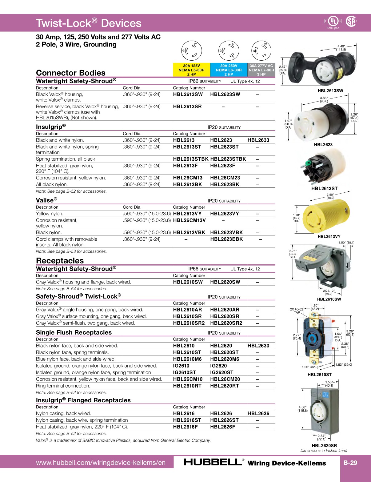 Hubbell-Wiring-Device-Kellems-Catalog