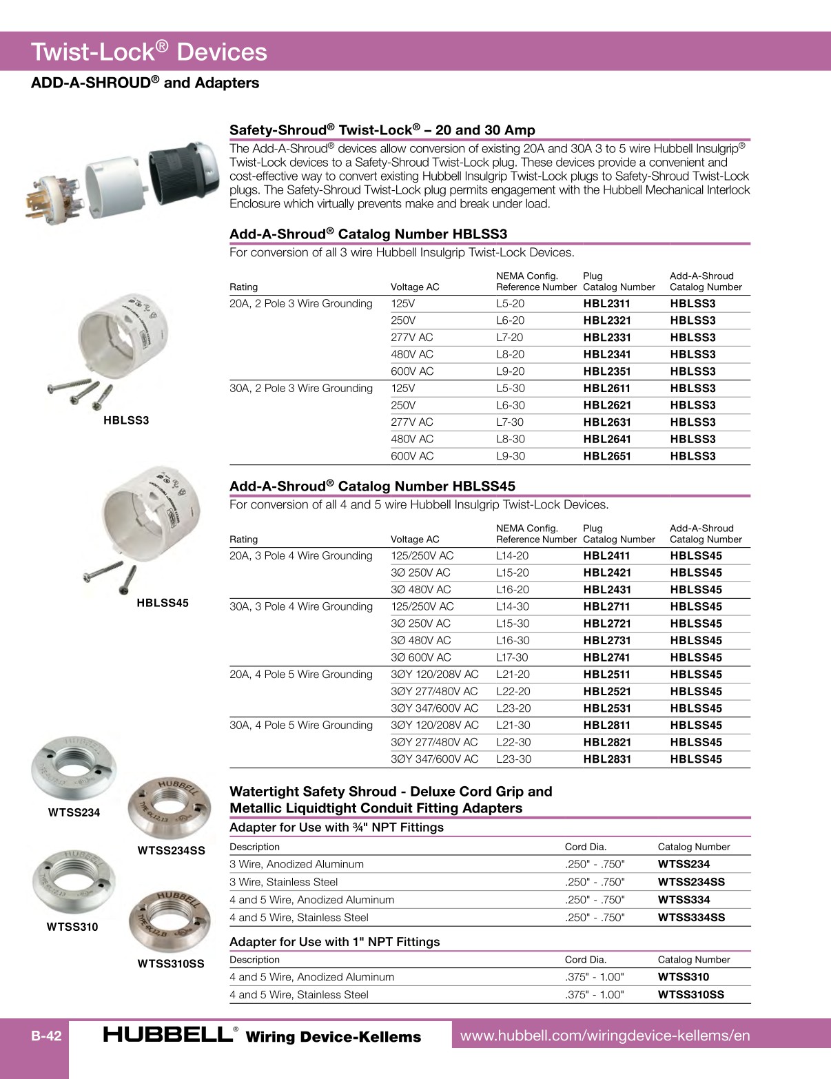 Hubbell-Wiring-Device-Kellems-Catalog
