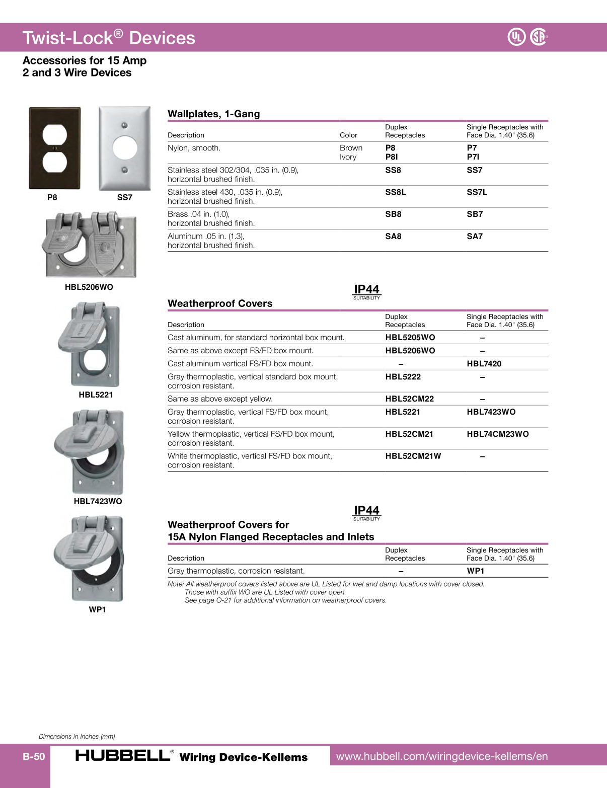 Hubbell-Wiring-Device-Kellems-Catalog