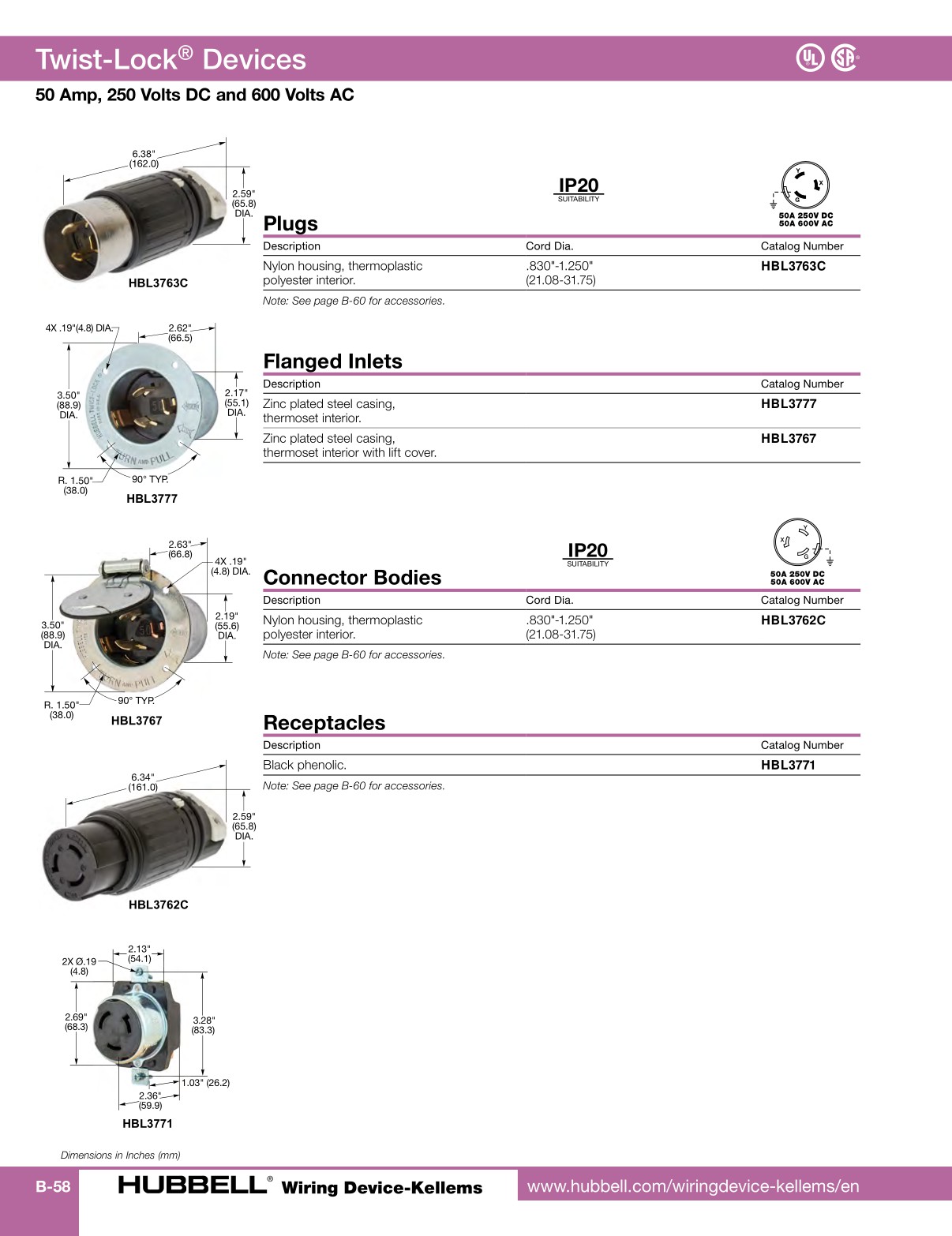 Hubbell-Wiring-Device-Kellems-Catalog