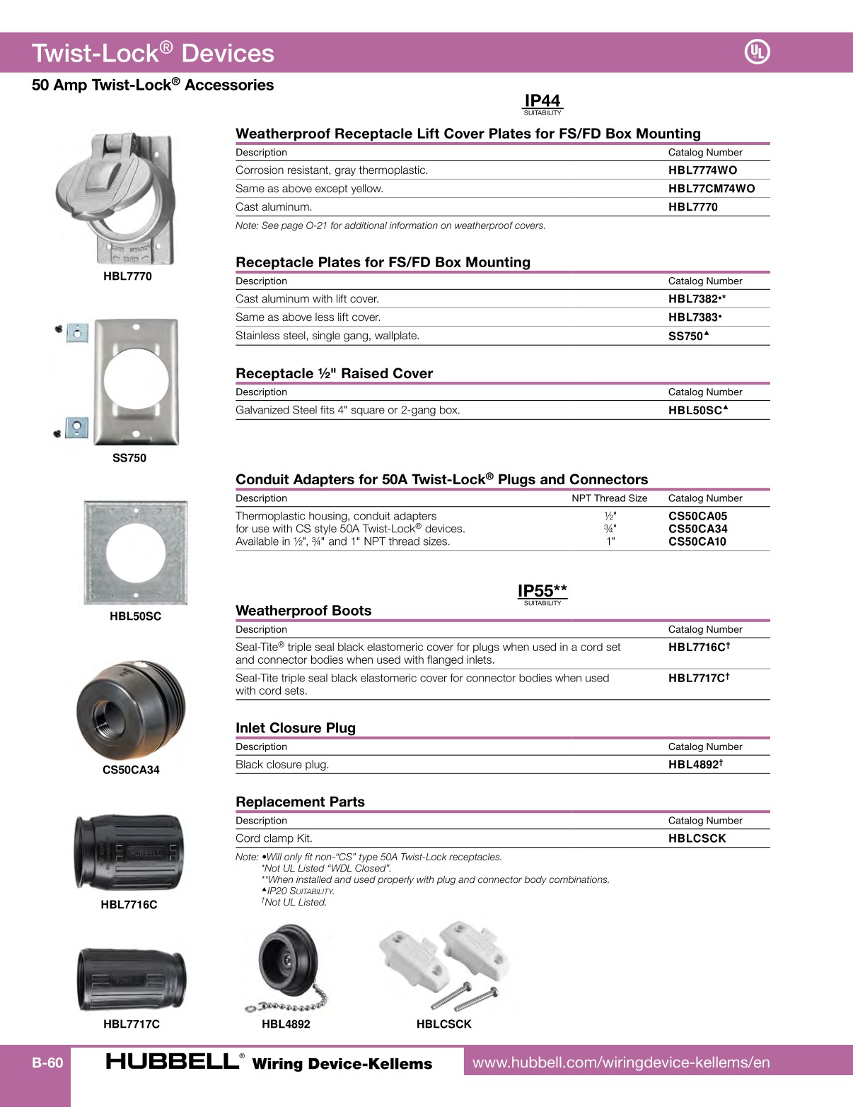 Hubbell-Wiring-Device-Kellems-Catalog
