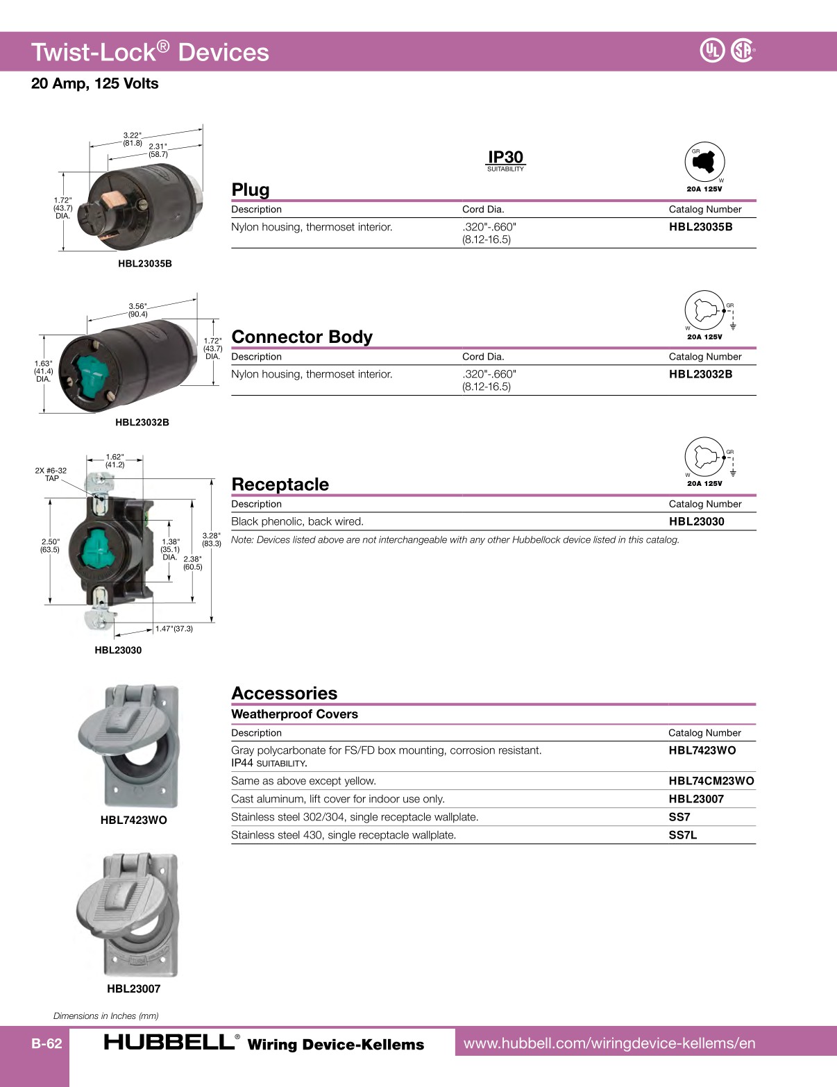 Hubbell-Wiring-Device-Kellems-Catalog