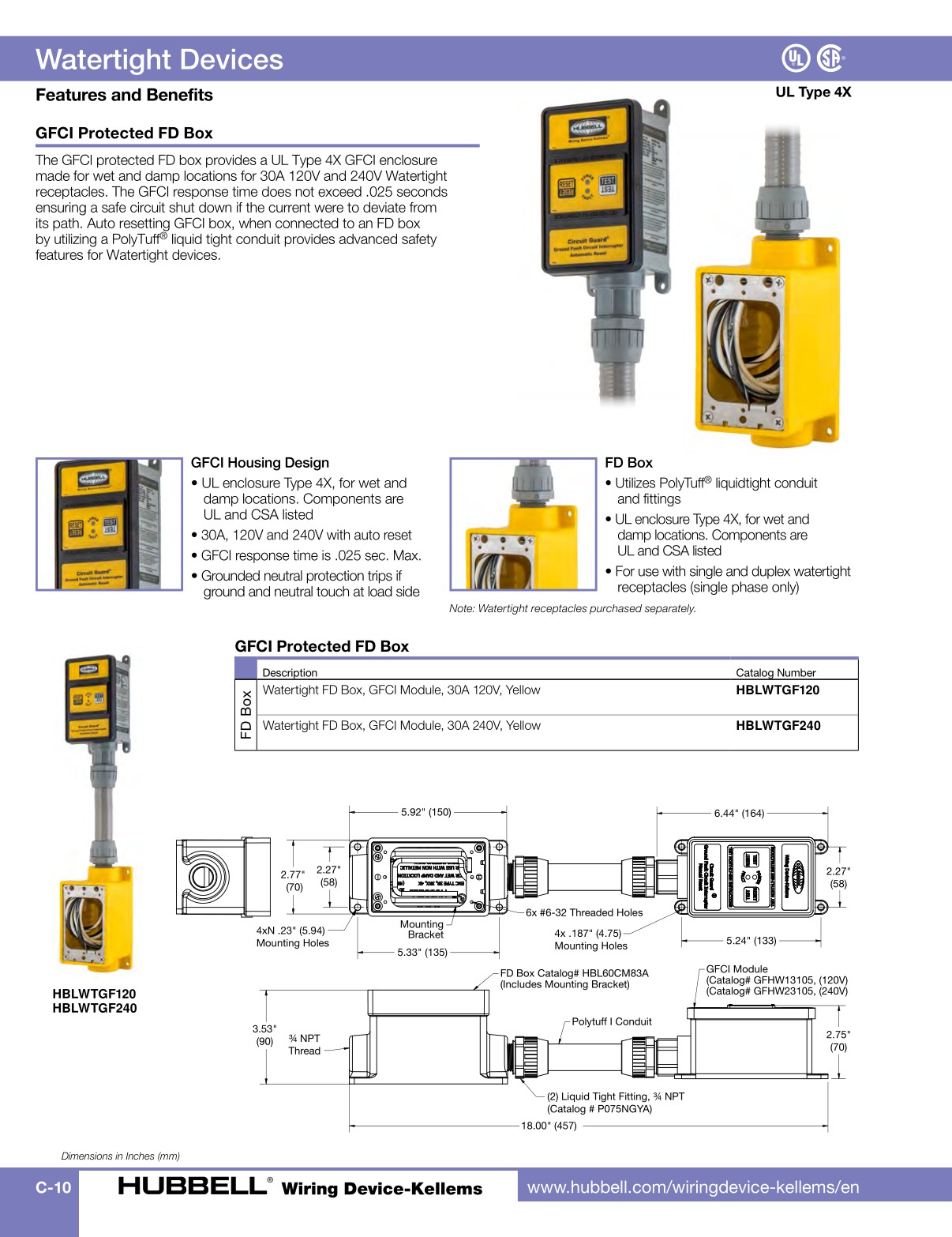 Hubbell-Wiring-Device-Kellems-Catalog