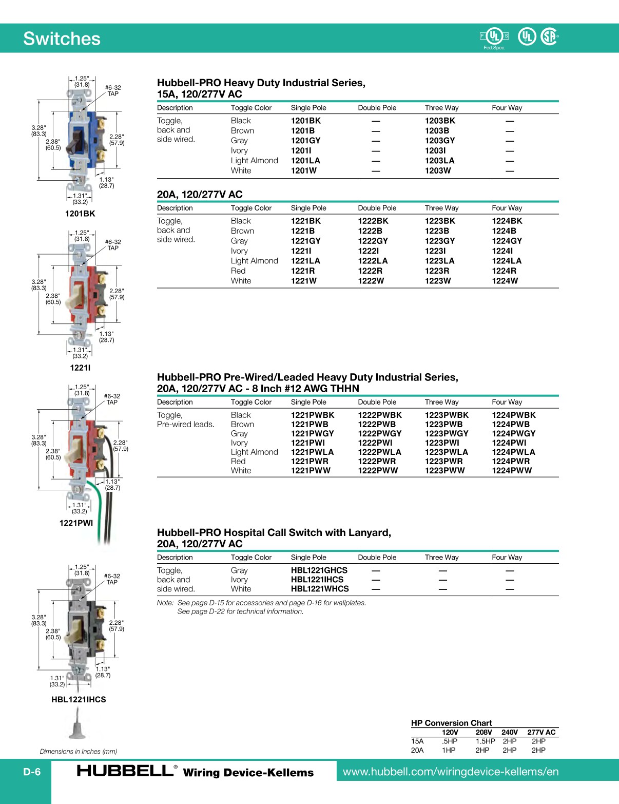 Hubbell-Wiring-Device-Kellems-Catalog