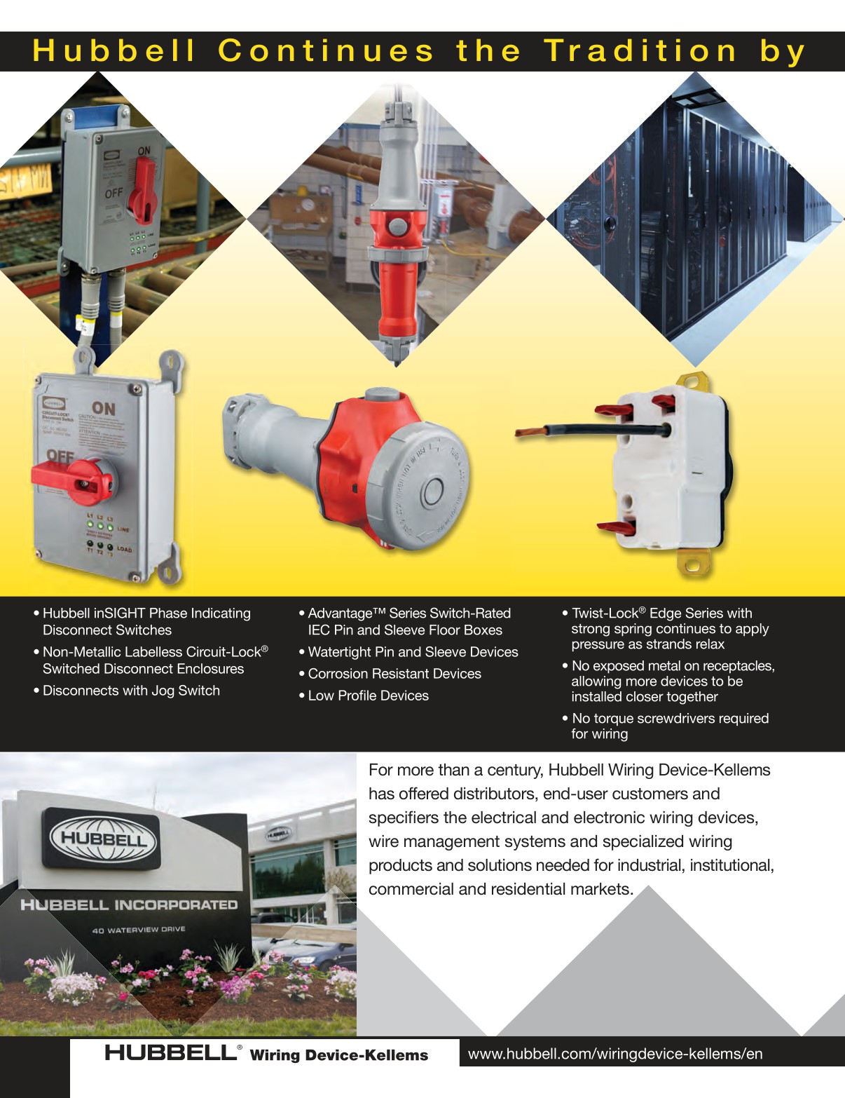 Hubbell-Wiring-Device-Kellems-Catalog