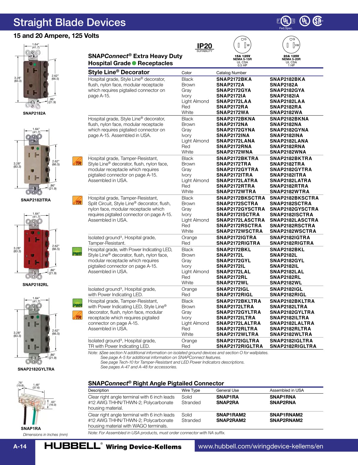 Hubbell-Wiring-Device-Kellems-Catalog