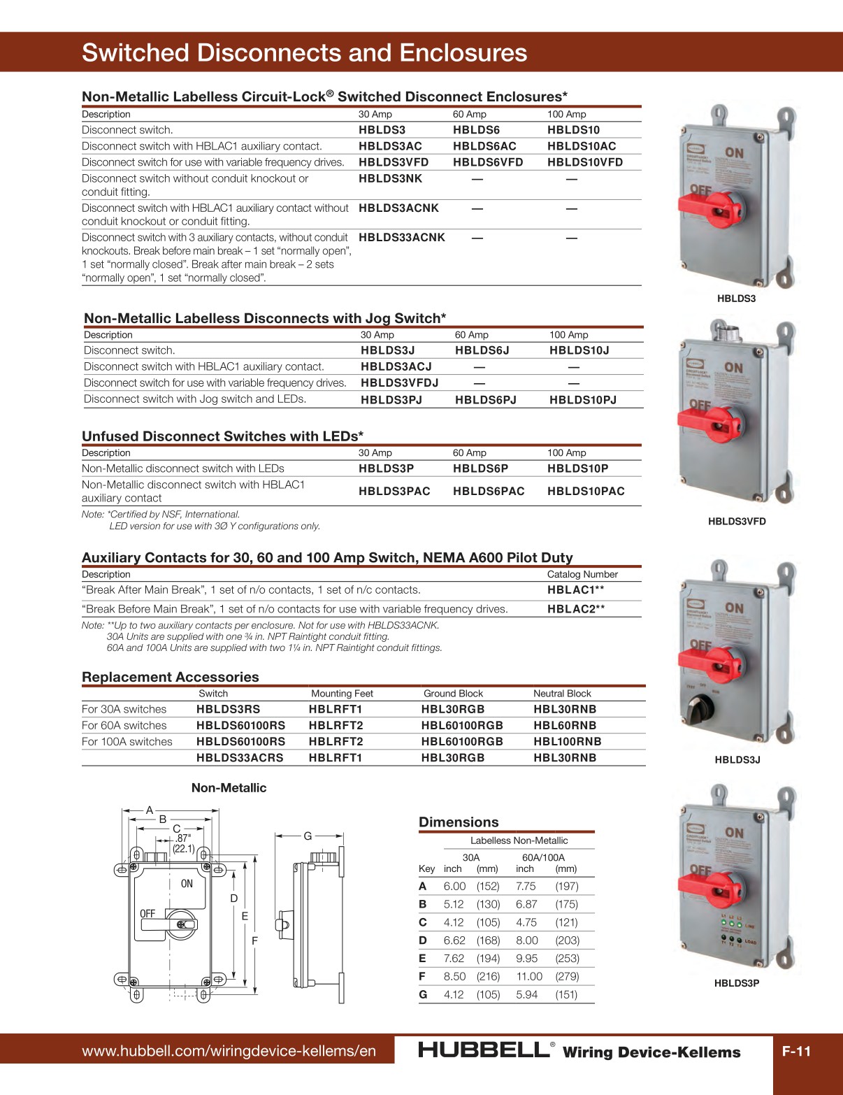 Hubbell-Wiring-Device-Kellems-Catalog
