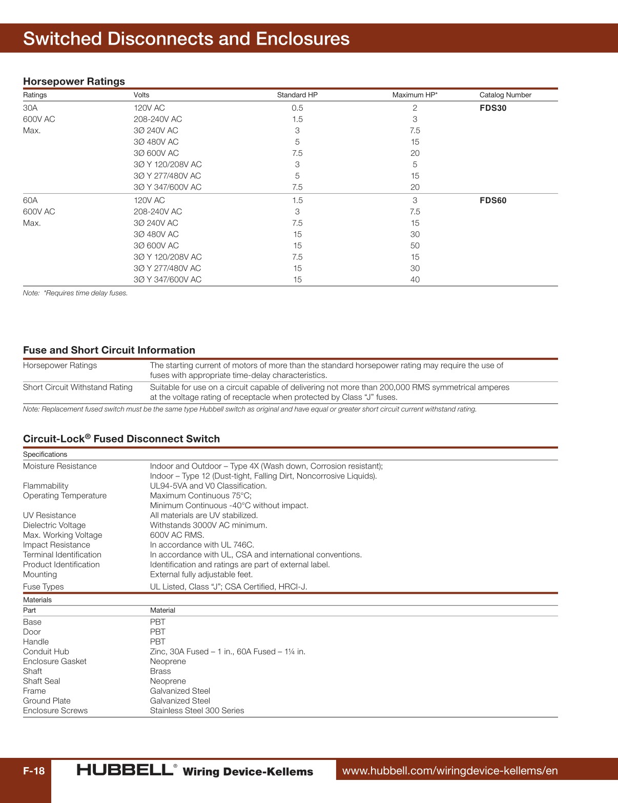 Hubbell-Wiring-Device-Kellems-Catalog
