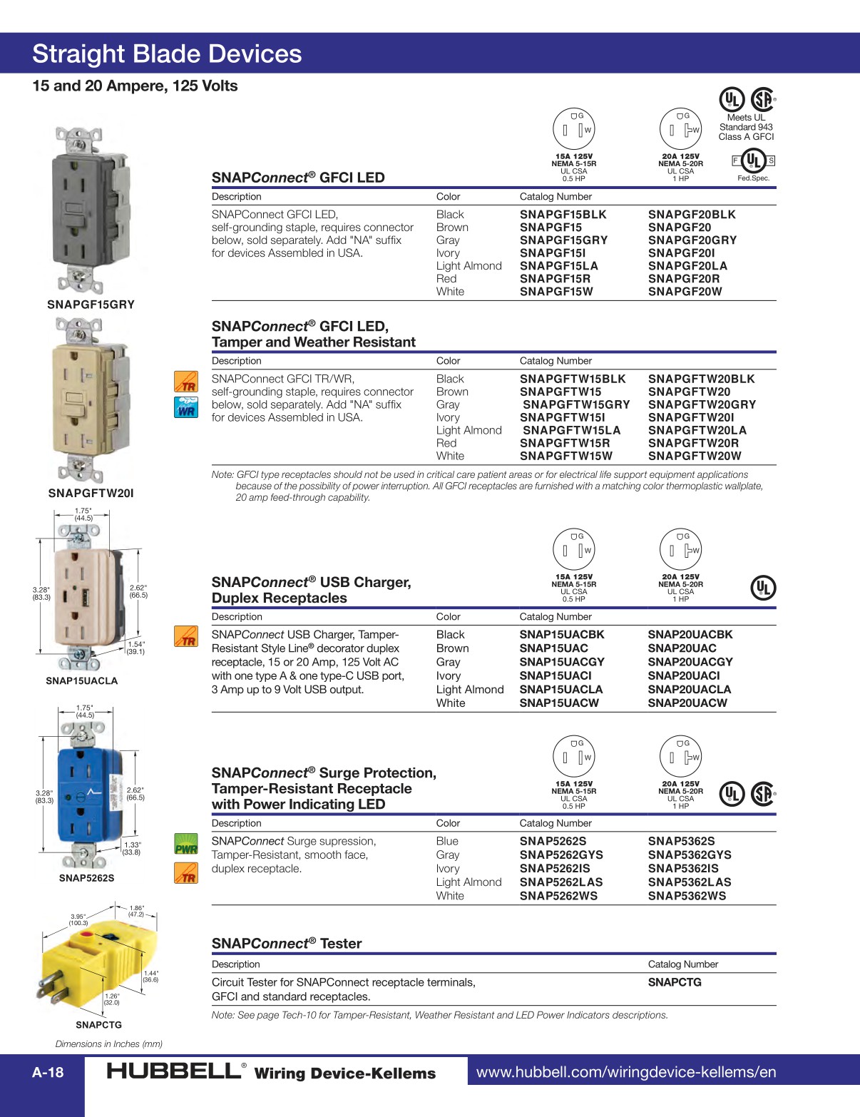 Hubbell-Wiring-Device-Kellems-Catalog