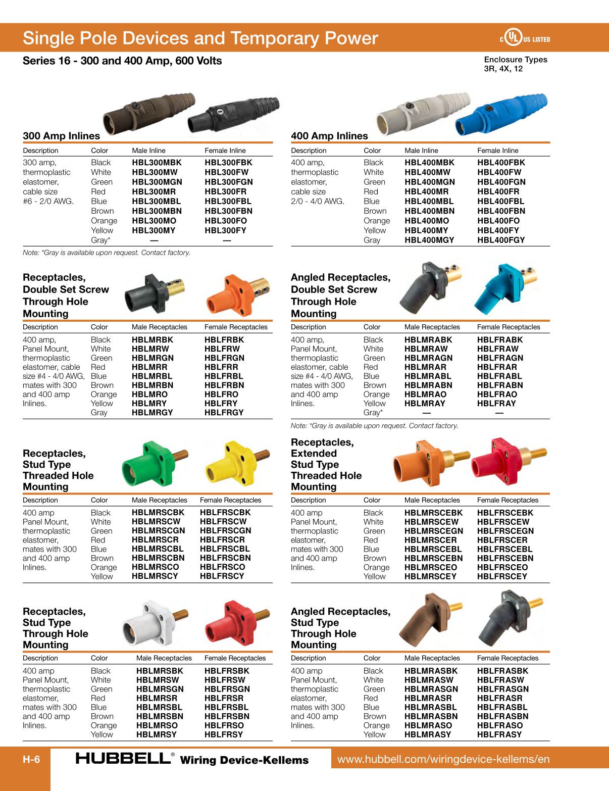 Hubbell-Wiring-Device-Kellems-Catalog