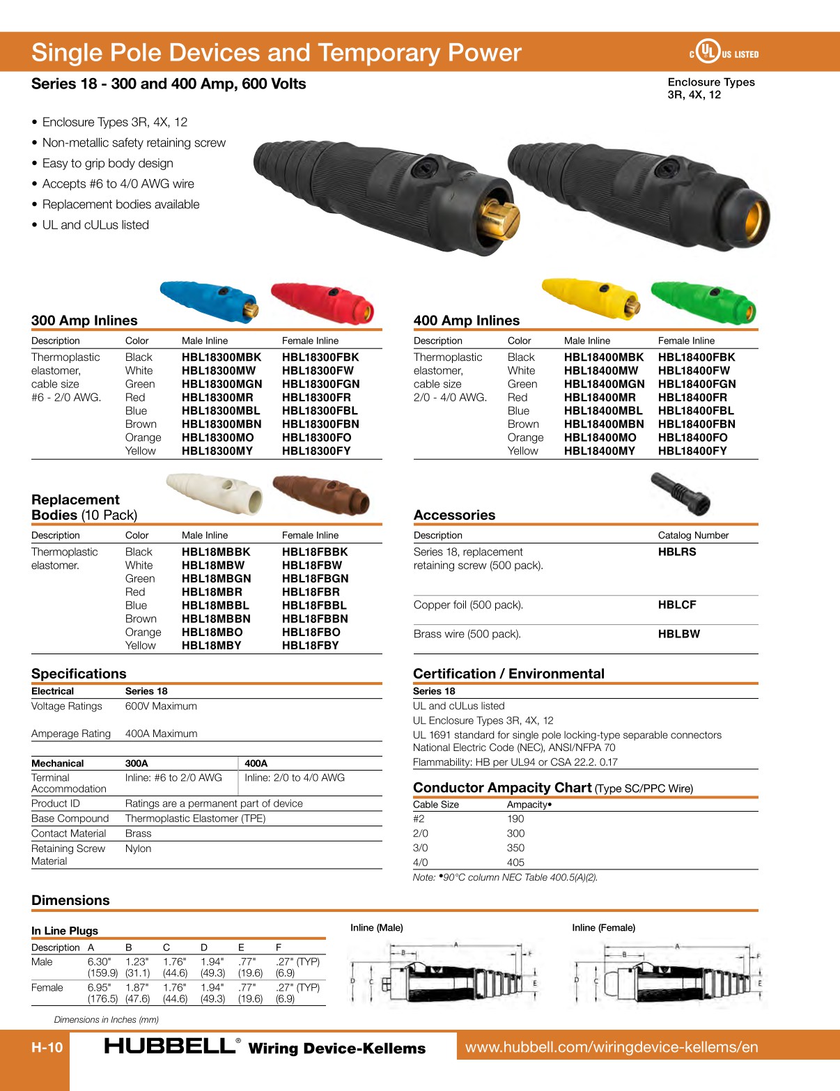 Hubbell-Wiring-Device-Kellems-Catalog
