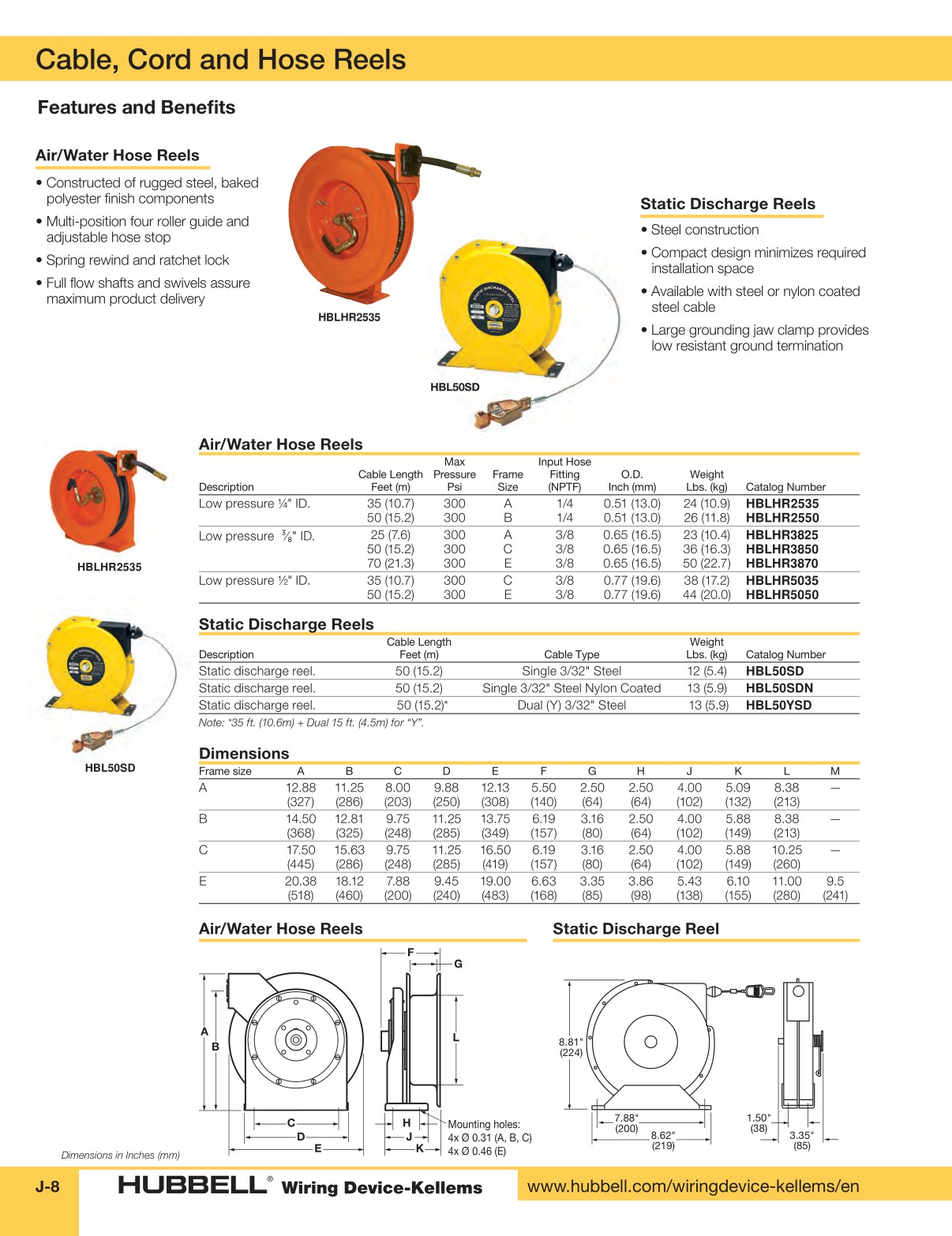 Hubbell-Wiring-Device-Kellems-Catalog