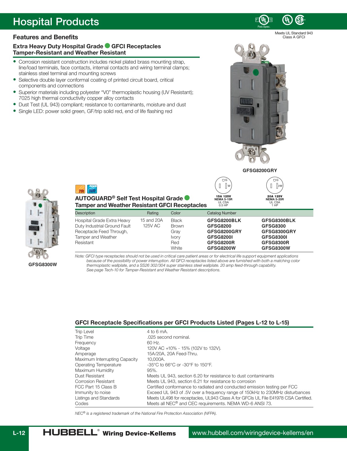 Hubbell-Wiring-Device-Kellems-Catalog