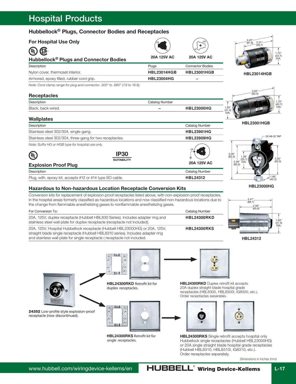 Hubbell-Wiring-Device-Kellems-Catalog
