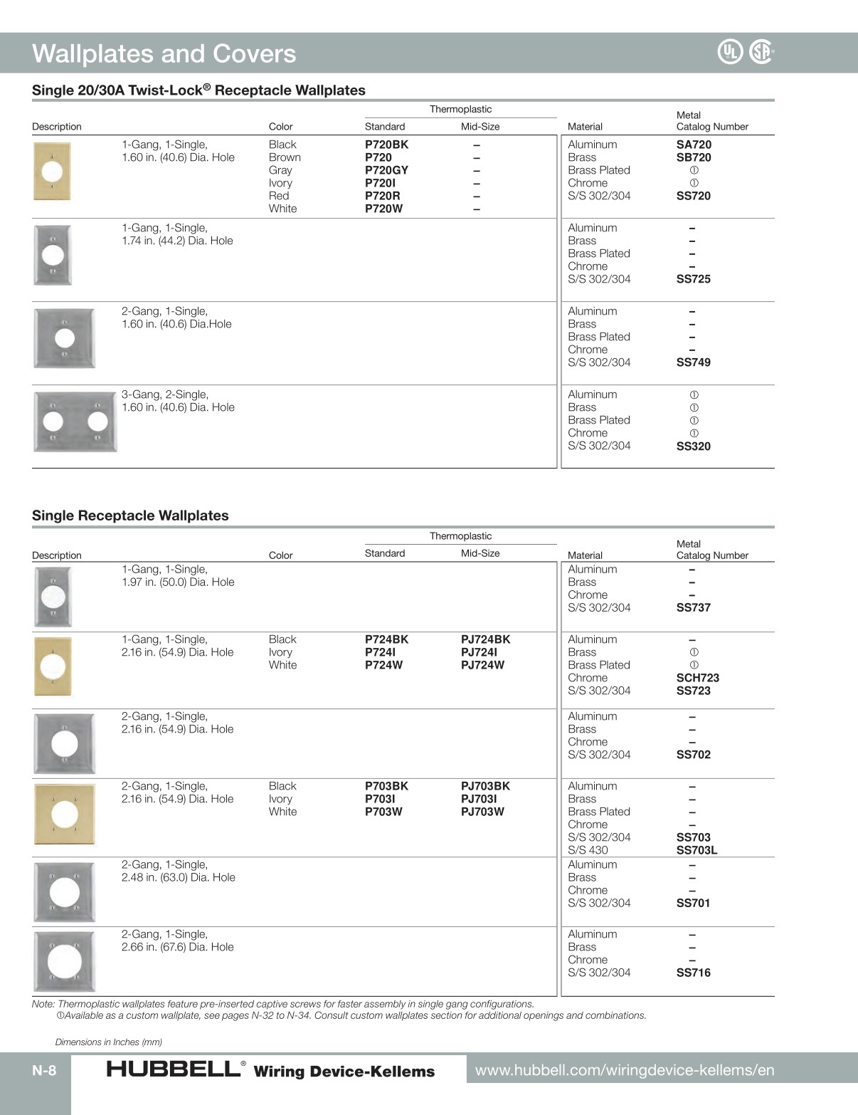 Hubbell-Wiring-Device-Kellems-Catalog