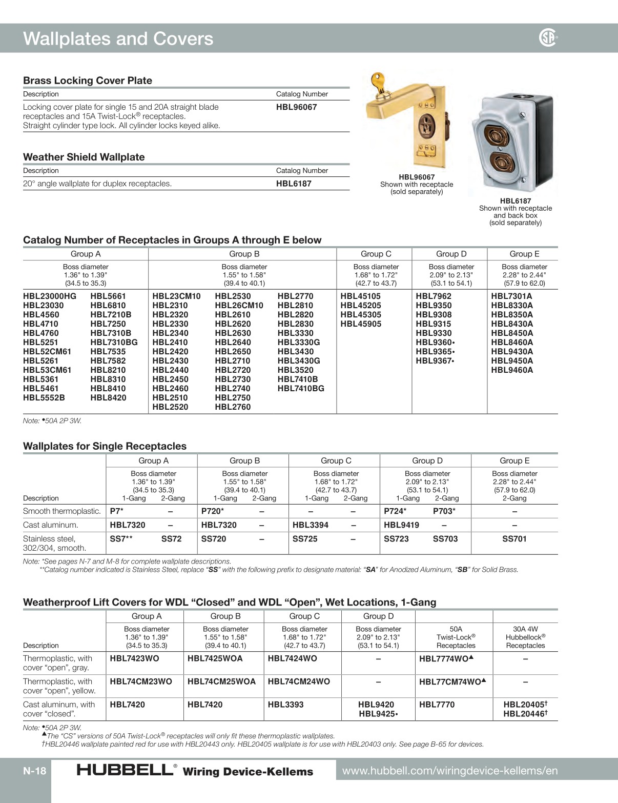 Hubbell-Wiring-Device-Kellems-Catalog