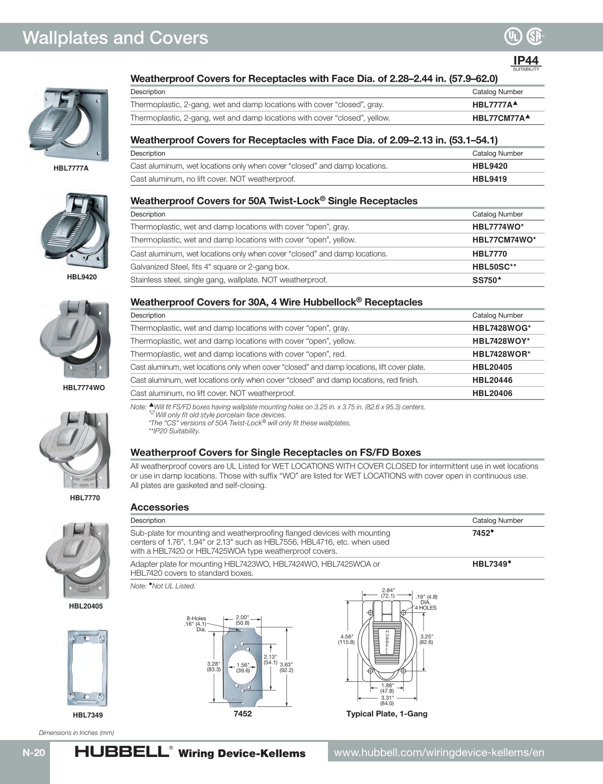 Hubbell-Wiring-Device-Kellems-Catalog
