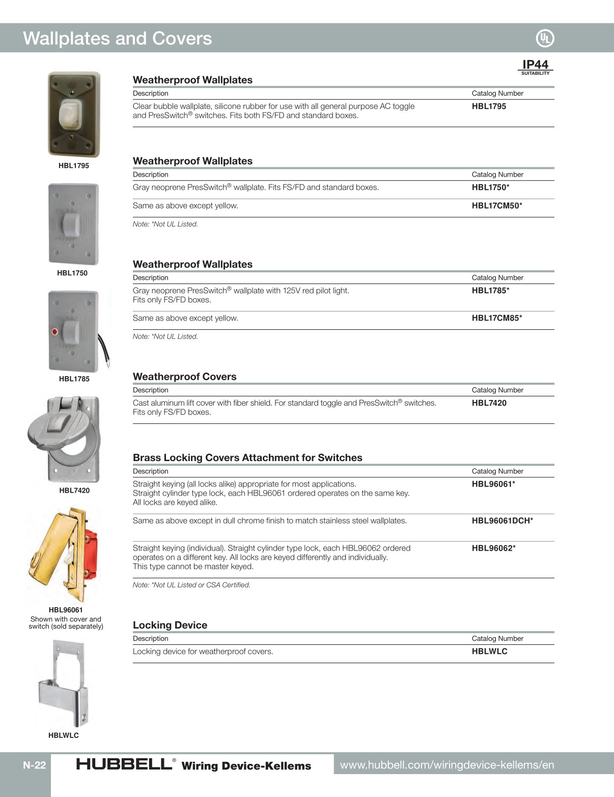 Hubbell-Wiring-Device-Kellems-Catalog