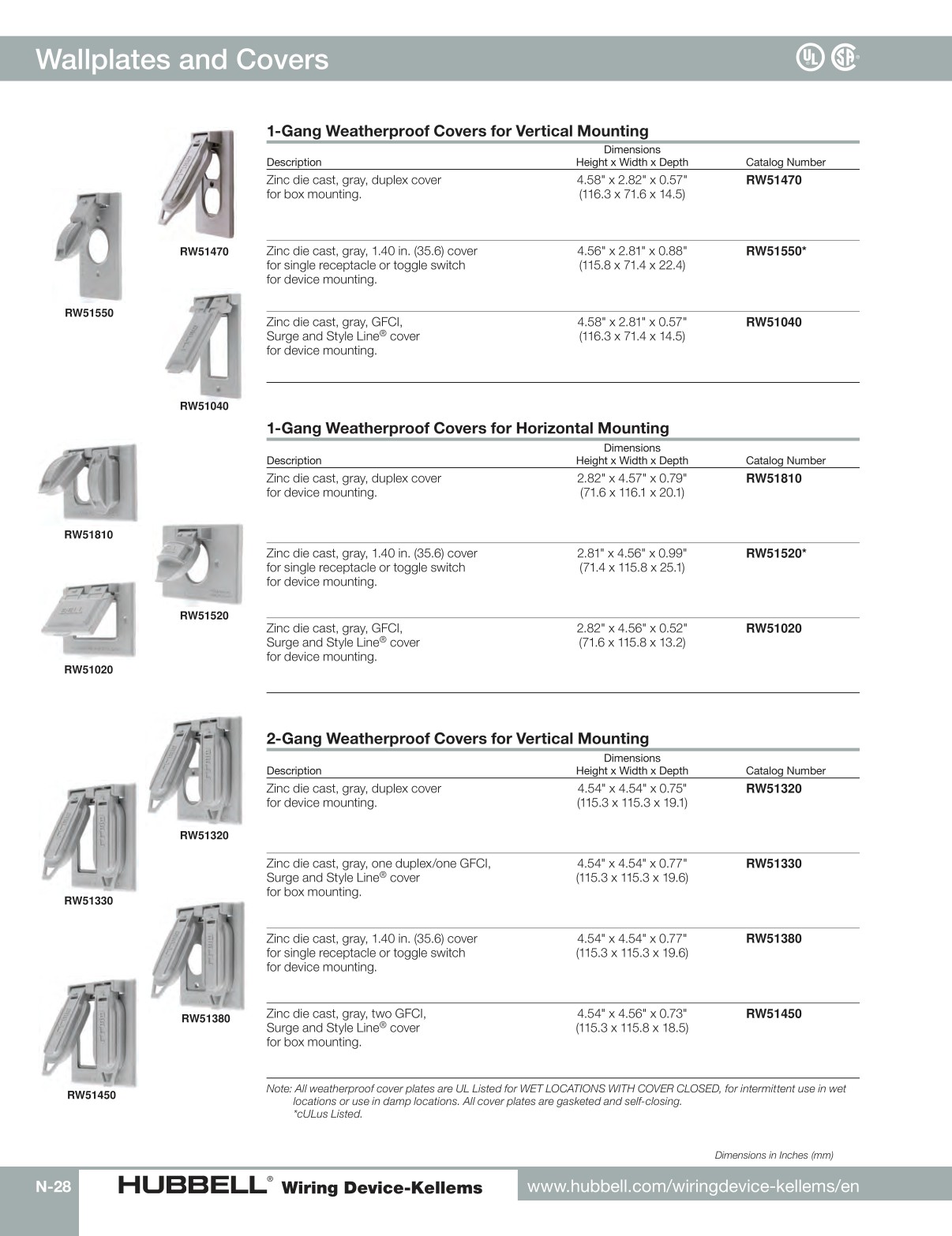 Hubbell-Wiring-Device-Kellems-Catalog
