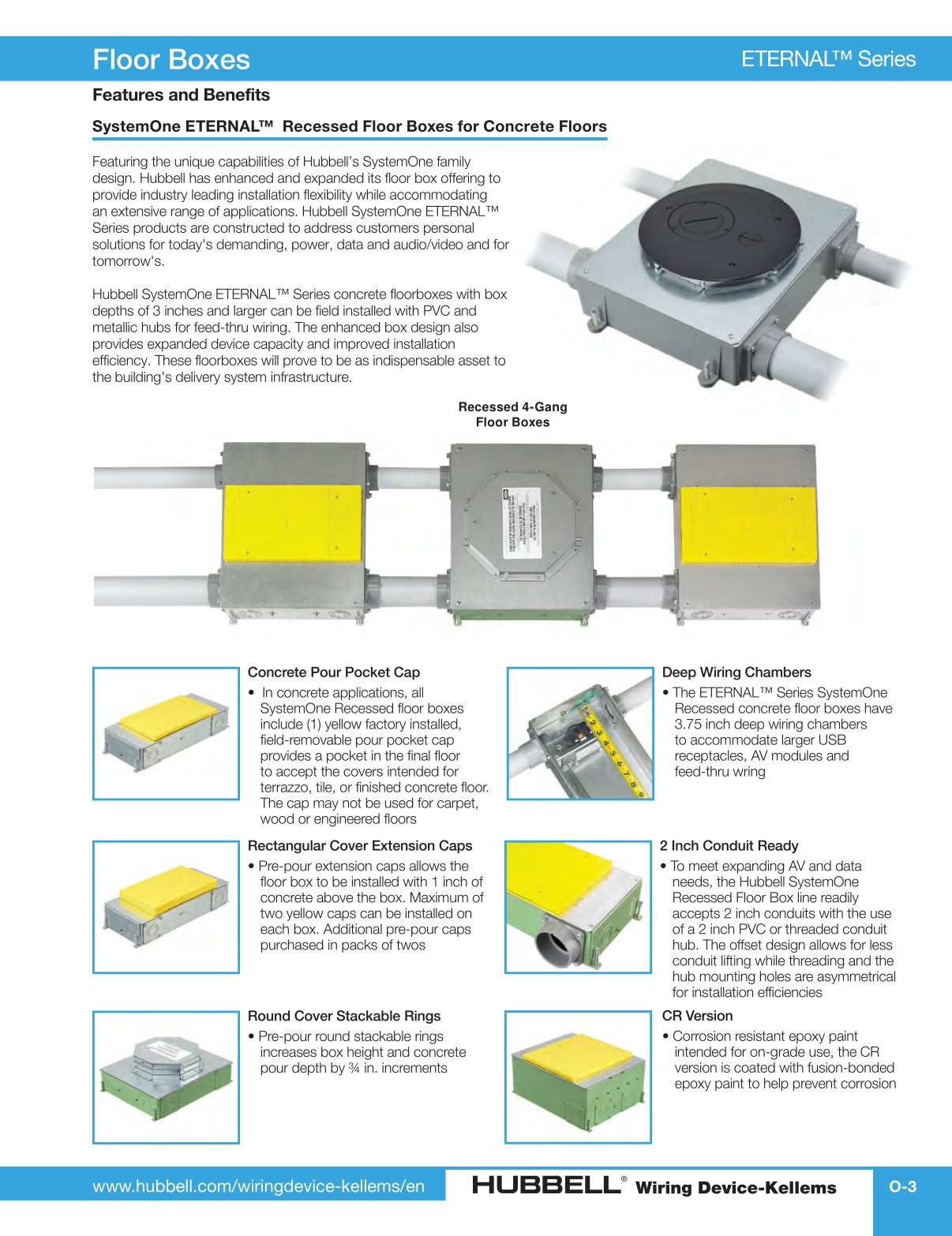 Hubbell-Wiring-Device-Kellems-Catalog