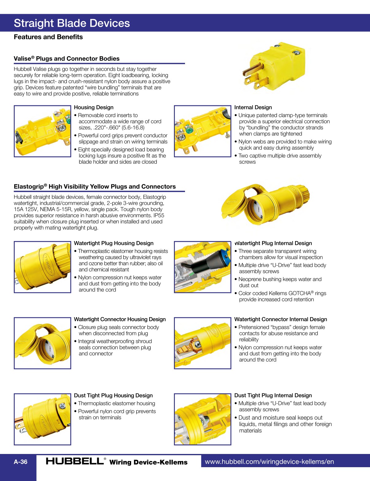 Hubbell-Wiring-Device-Kellems-Catalog