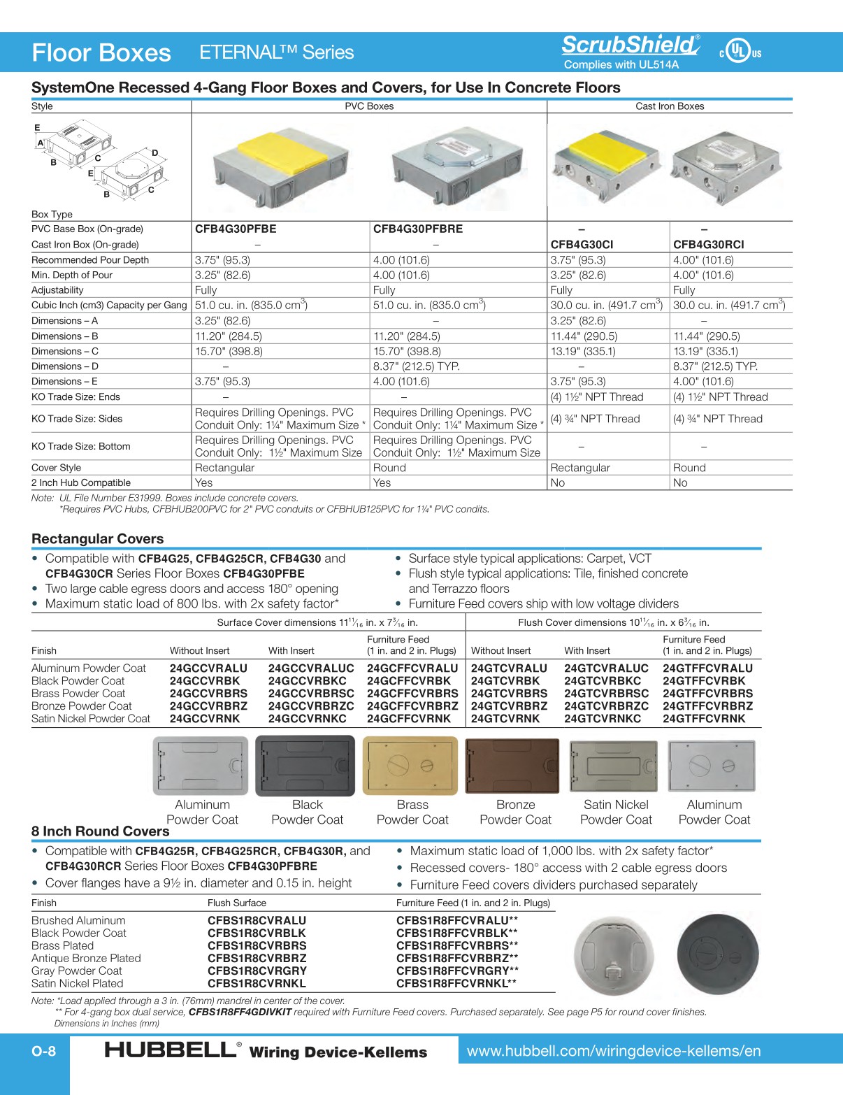 Hubbell-Wiring-Device-Kellems-Catalog
