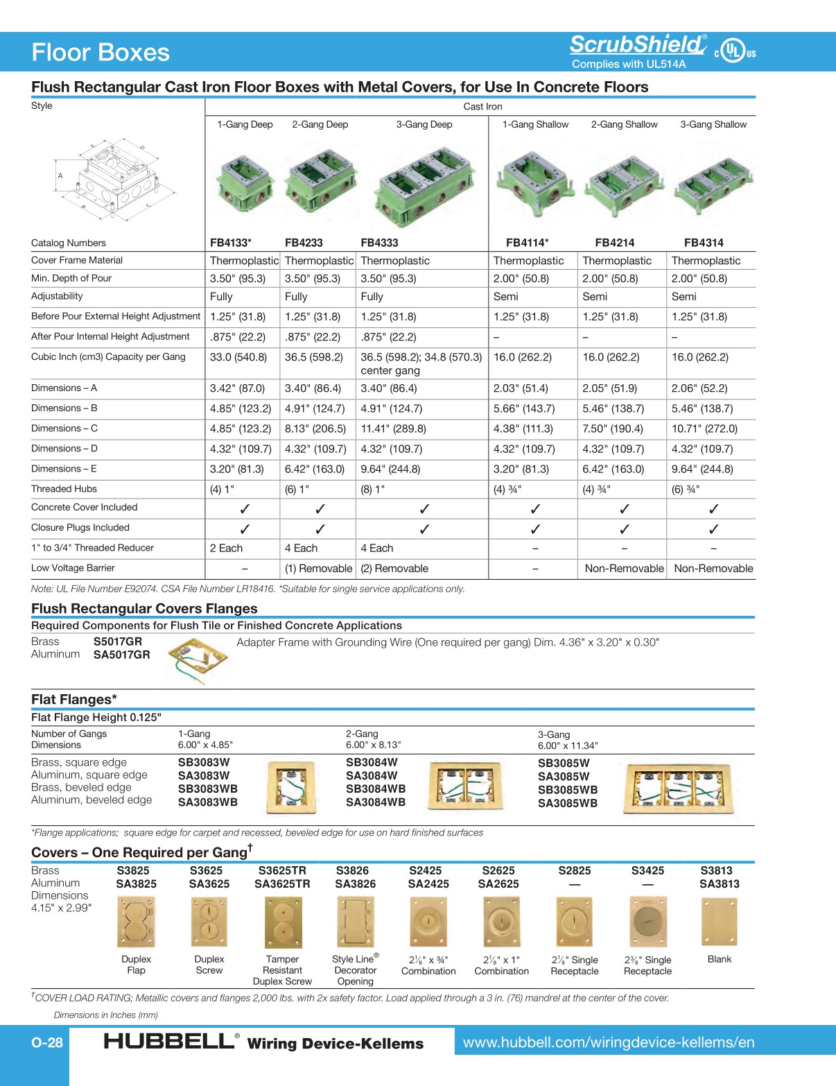 Hubbell-Wiring-Device-Kellems-Catalog