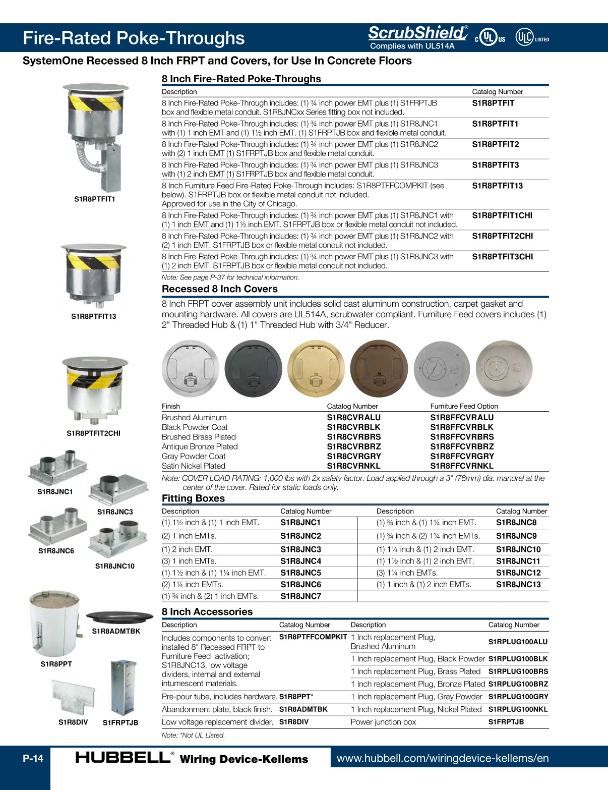 Hubbell-Wiring-Device-Kellems-Catalog