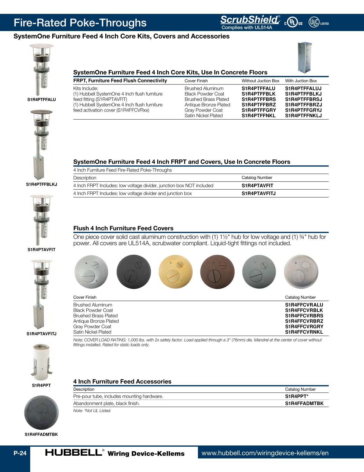 Hubbell-Wiring-Device-Kellems-Catalog