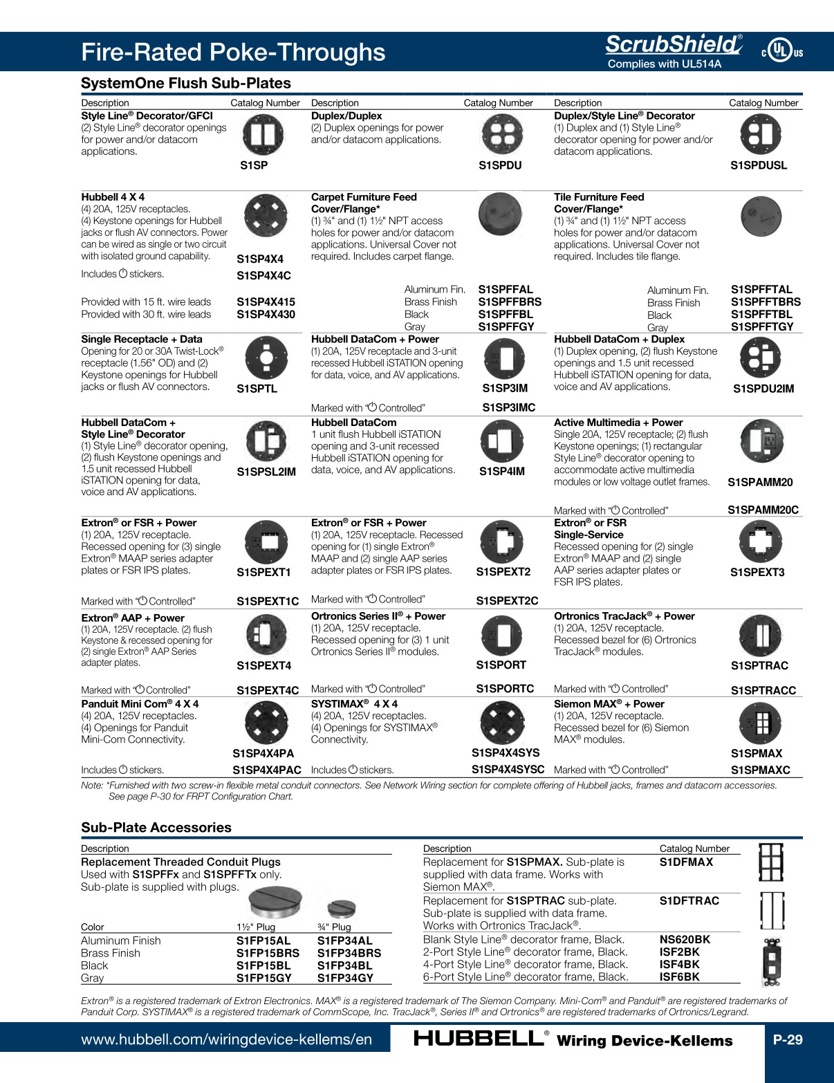 Hubbell-Wiring-Device-Kellems-Catalog