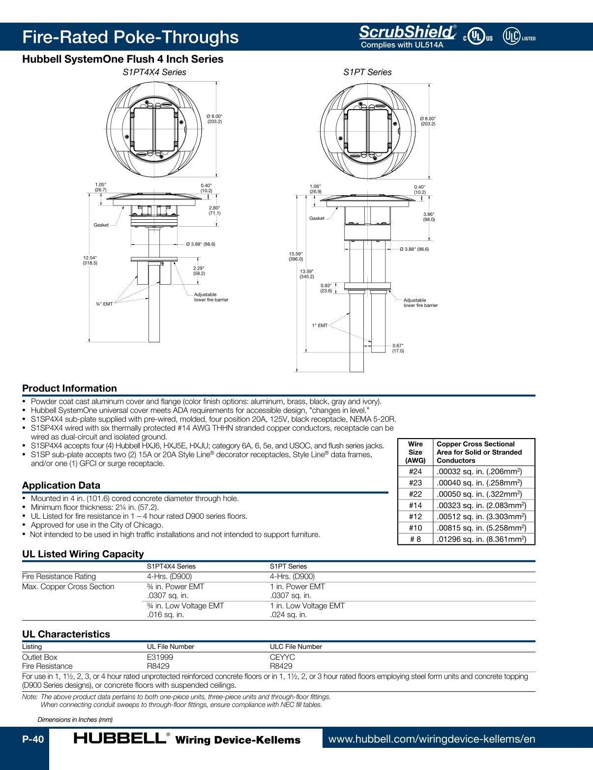 Hubbell-Wiring-Device-Kellems-Catalog