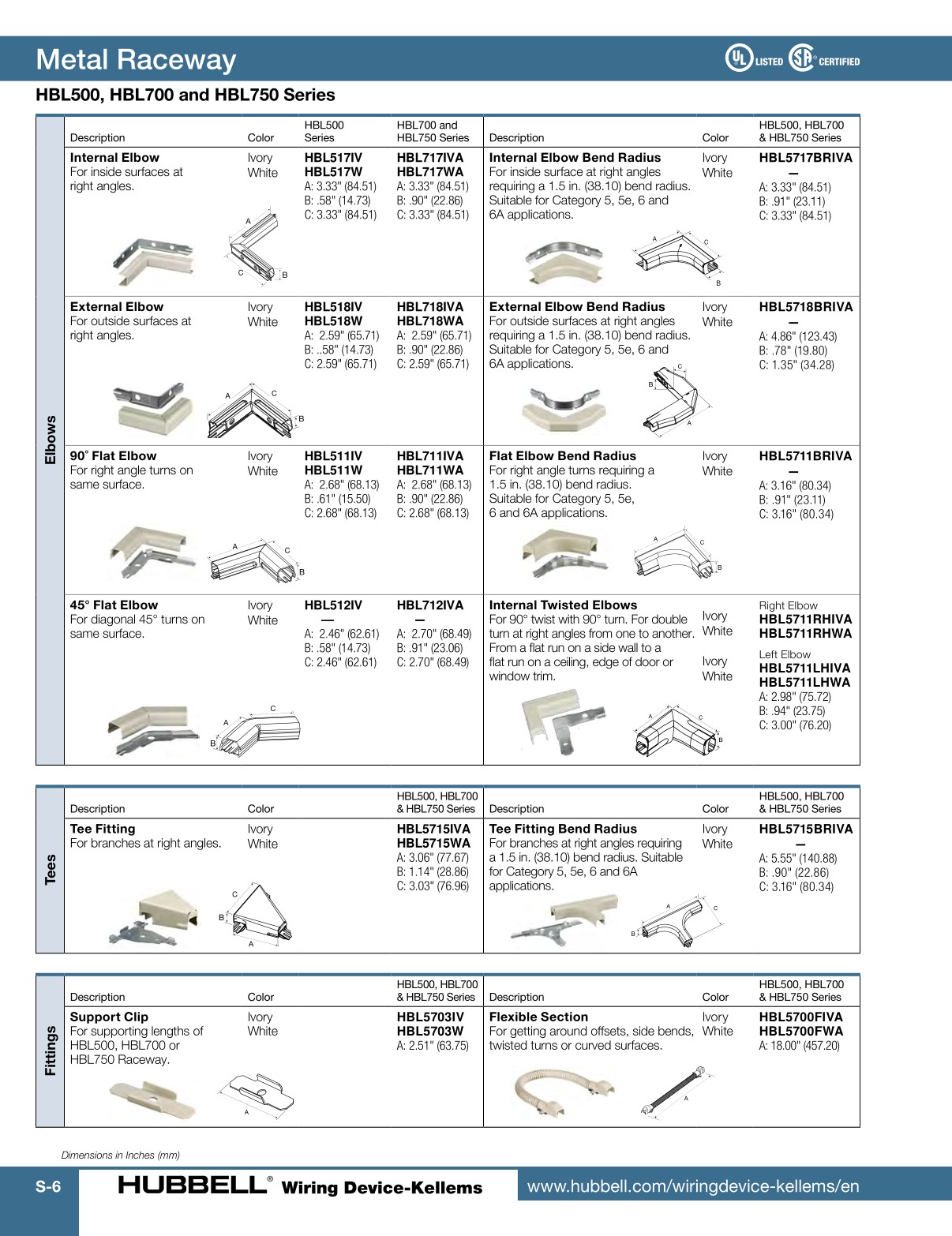 Hubbell-Wiring-Device-Kellems-Catalog