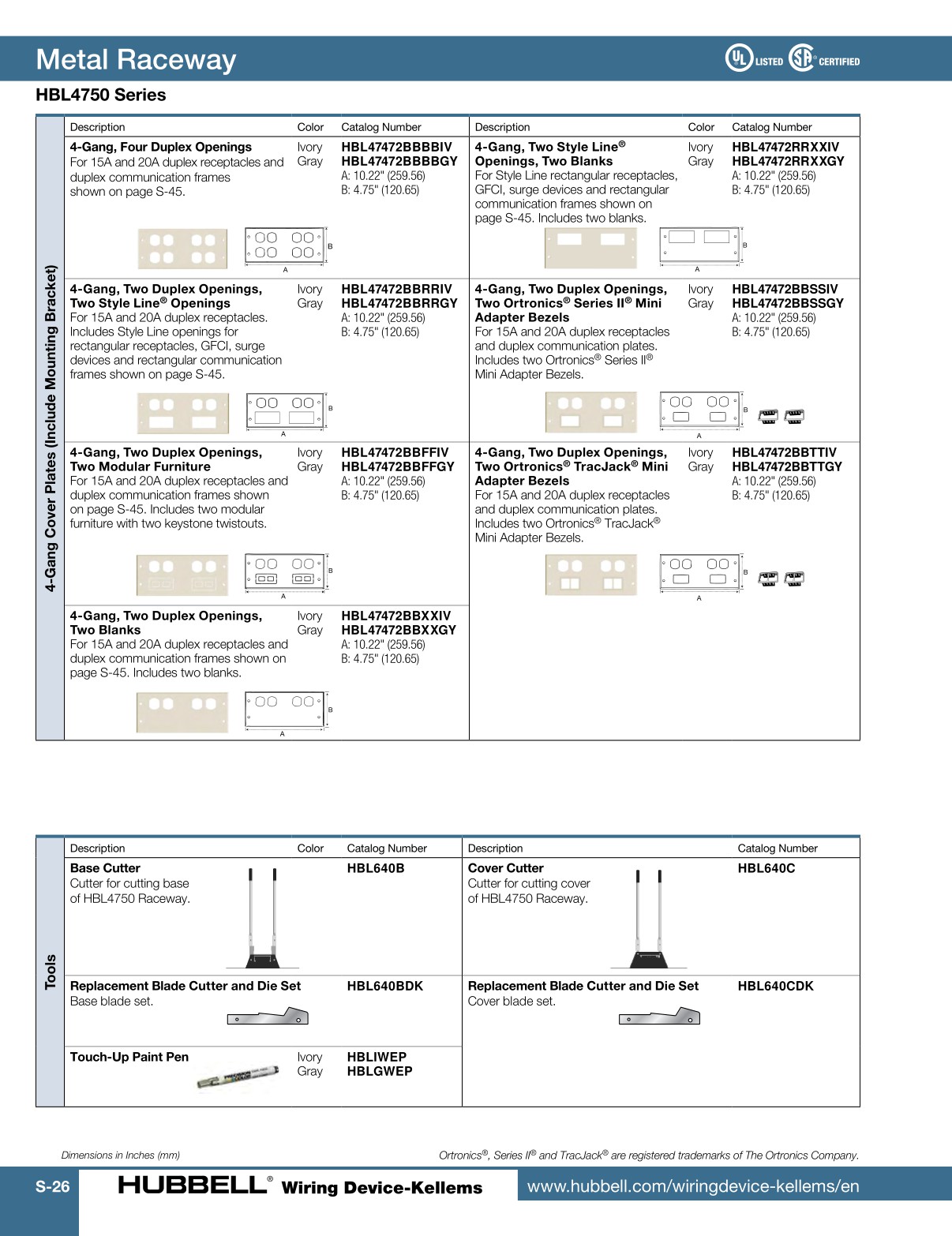 Hubbell-Wiring-Device-Kellems-Catalog