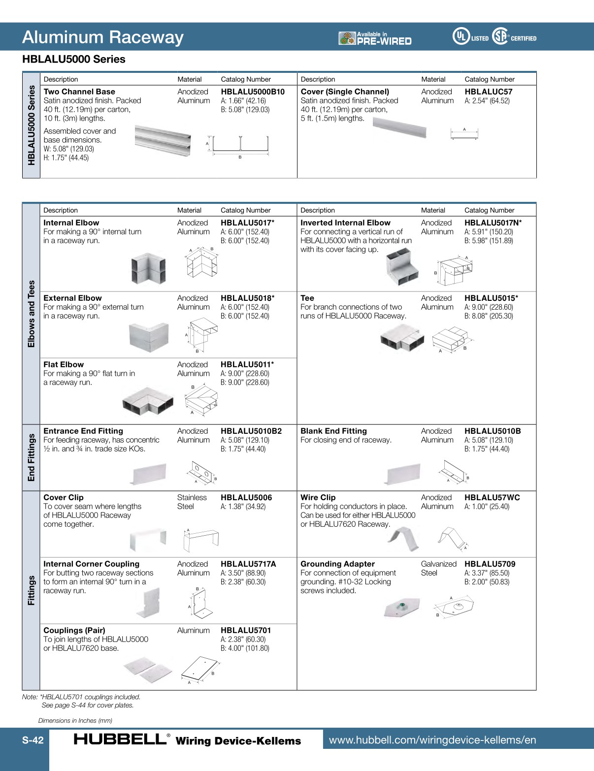 Hubbell-Wiring-Device-Kellems-Catalog