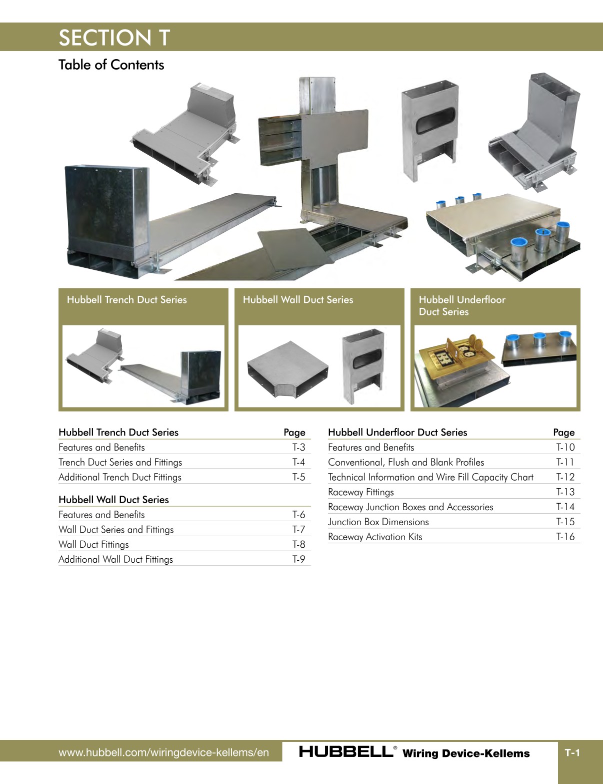 Hubbell-Wiring-Device-Kellems-Catalog