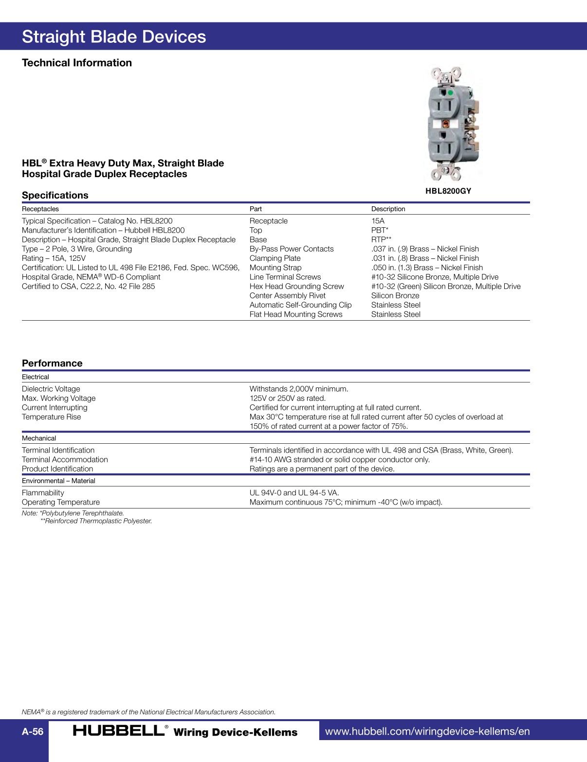 Hubbell-Wiring-Device-Kellems-Catalog