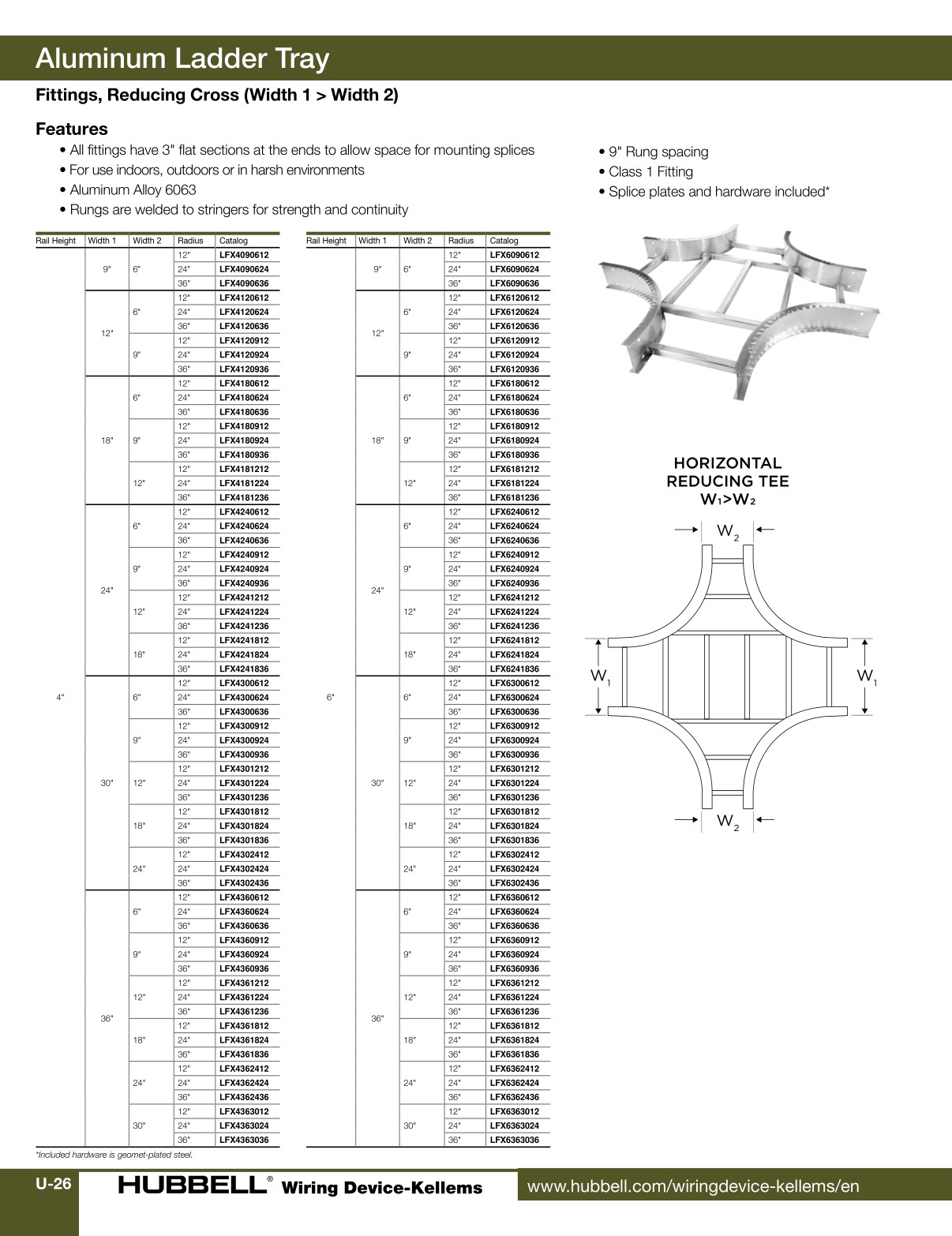 Hubbell-Wiring-Device-Kellems-Catalog