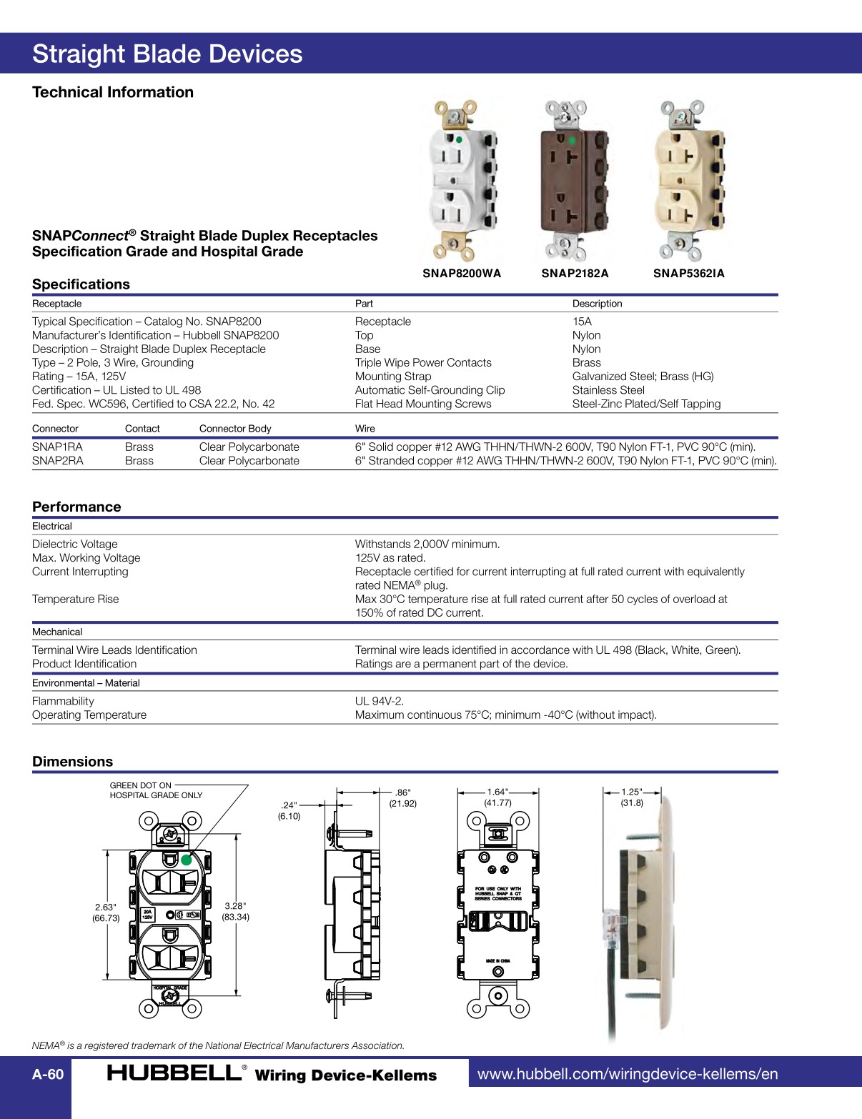 Hubbell-Wiring-Device-Kellems-Catalog