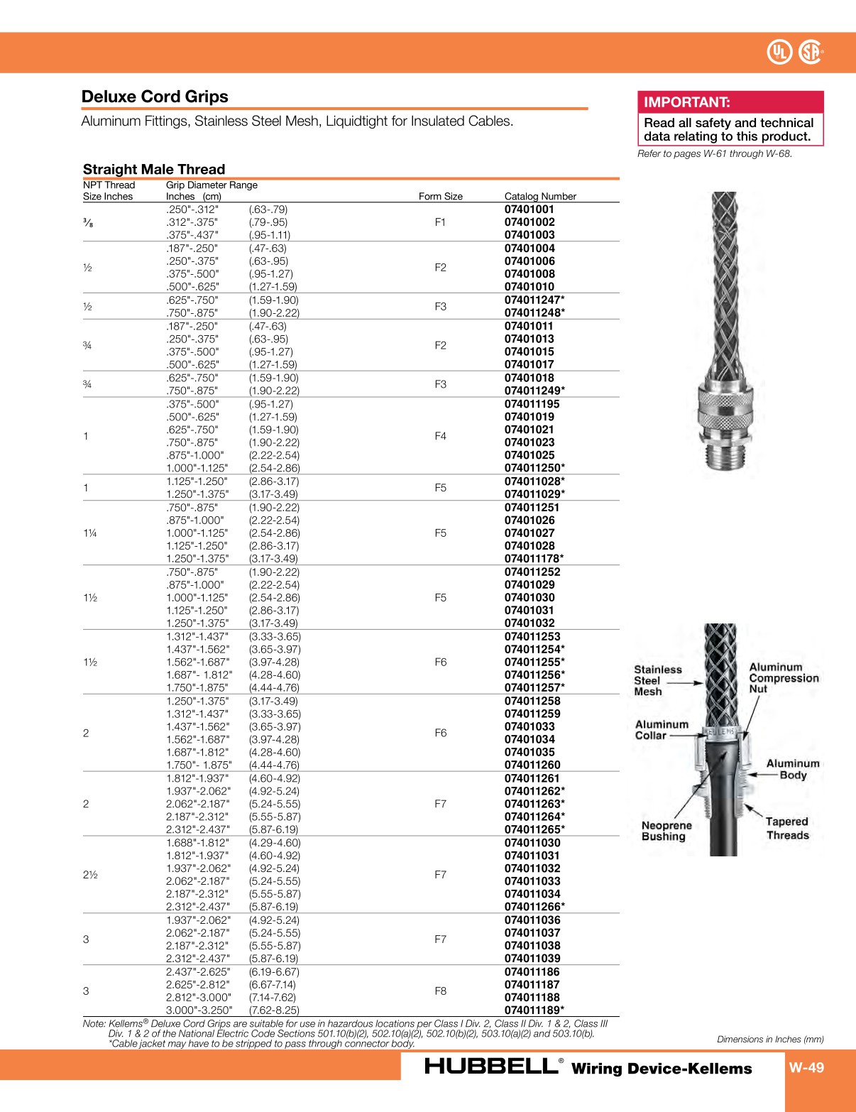 Hubbell-Wiring-Device-Kellems-Catalog