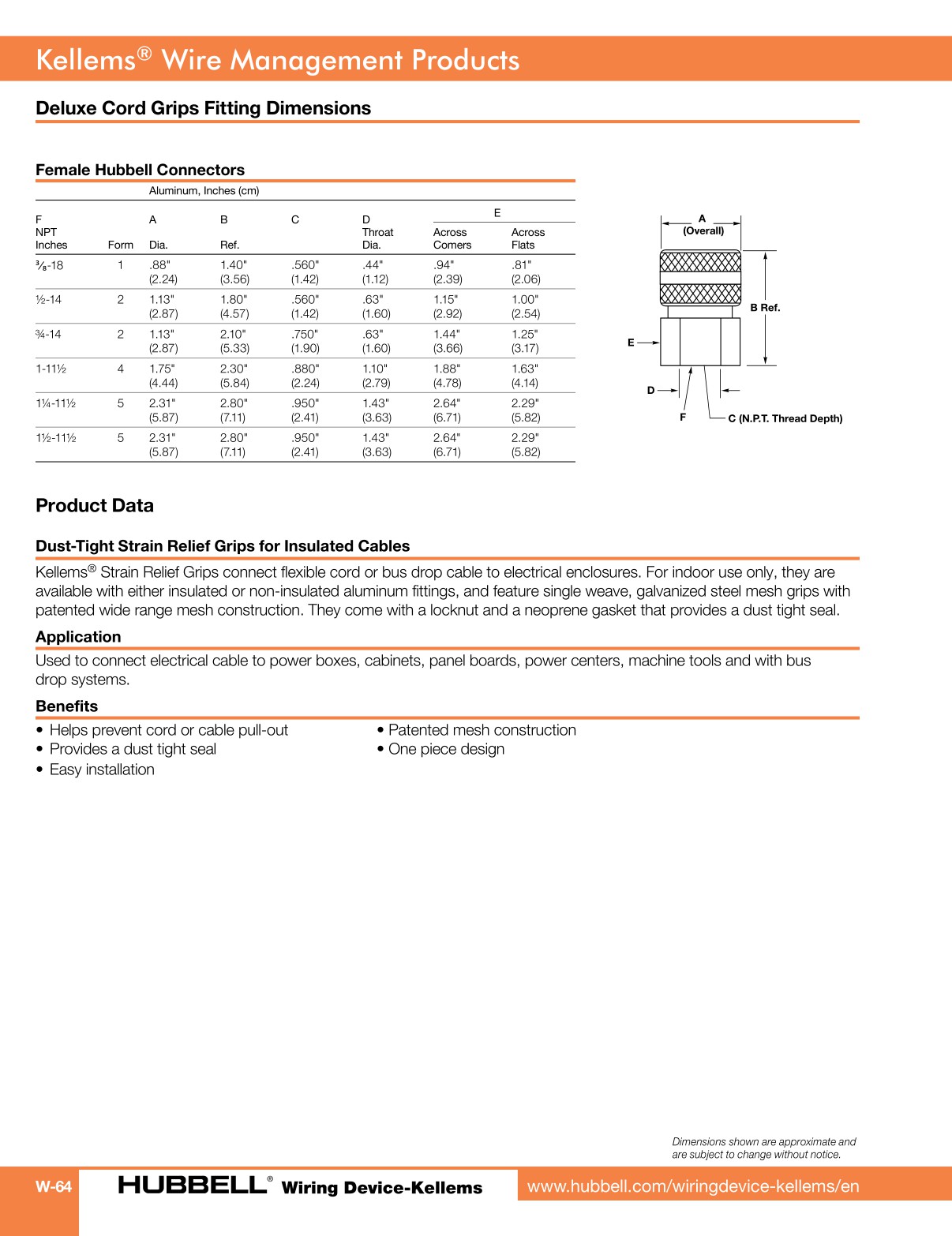 Hubbell-Wiring-Device-Kellems-Catalog