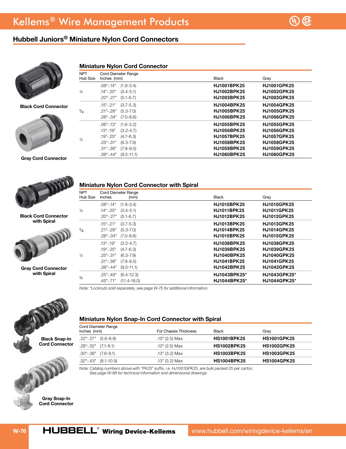 Hubbell-Wiring-Device-Kellems-Catalog