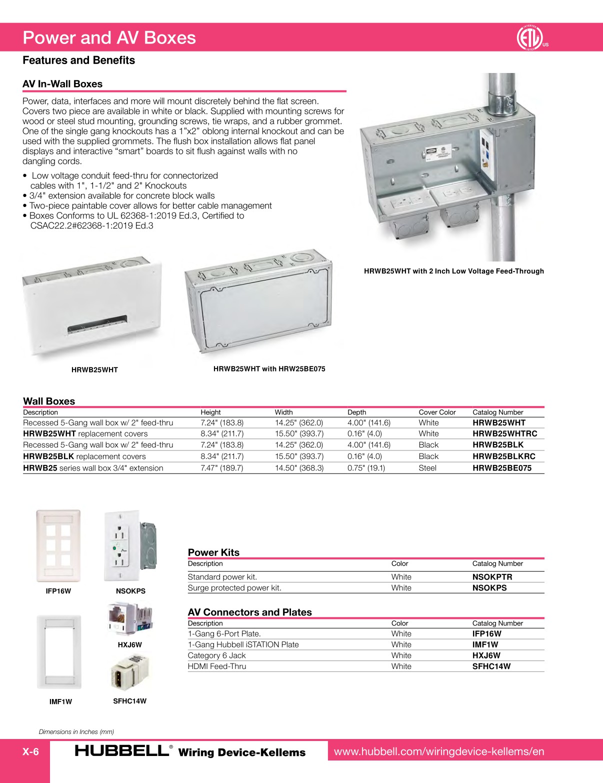 Hubbell-Wiring-Device-Kellems-Catalog