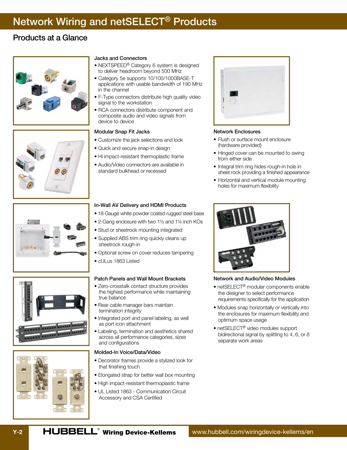 Hubbell-Wiring-Device-Kellems-Catalog