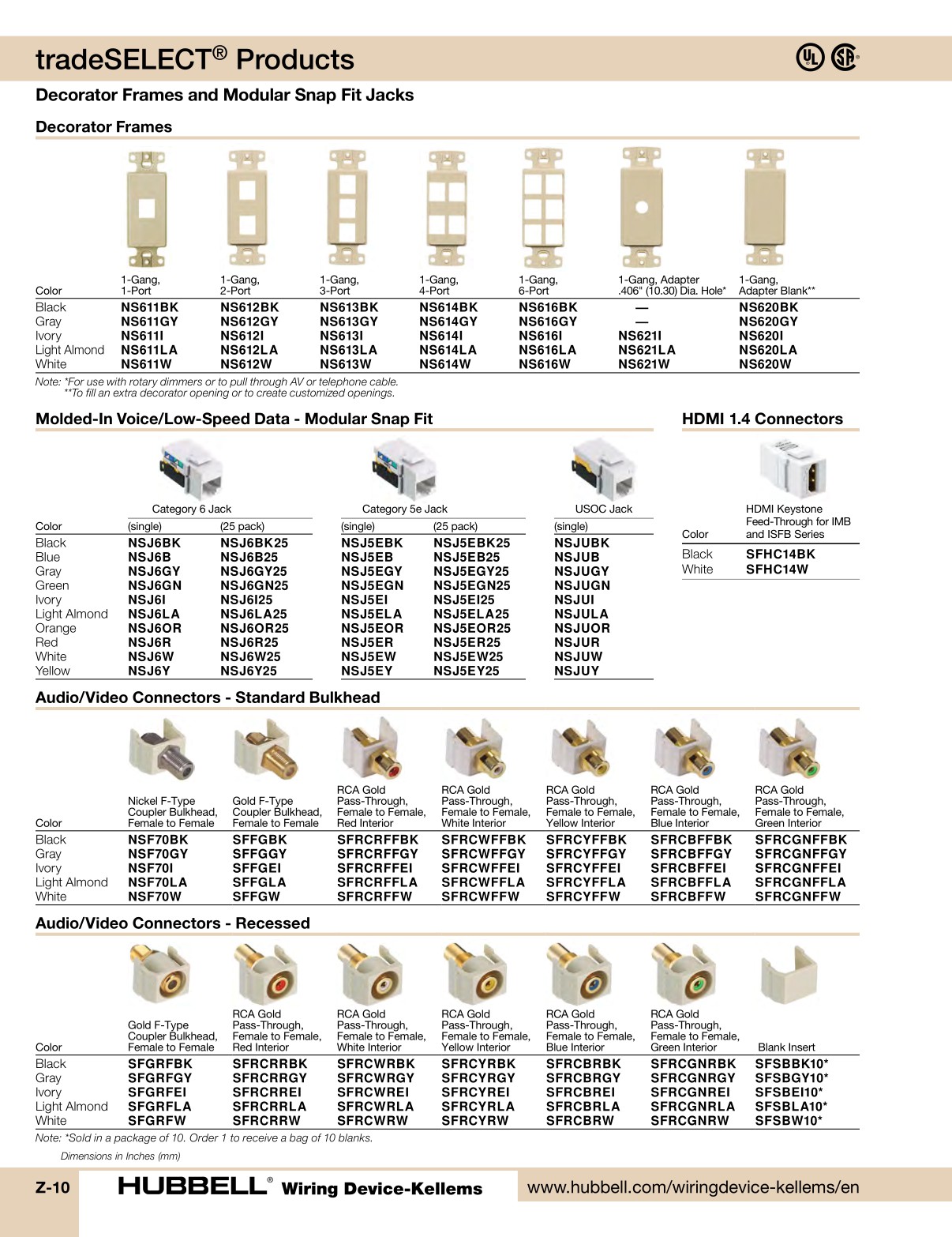 Hubbell-Wiring-Device-Kellems-Catalog