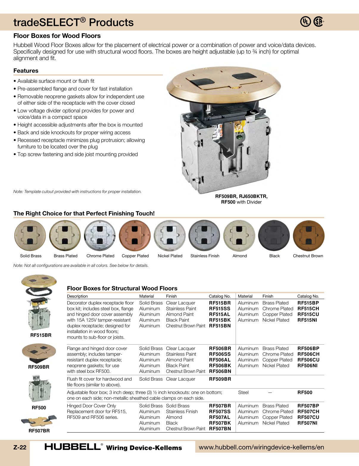 Hubbell-Wiring-Device-Kellems-Catalog