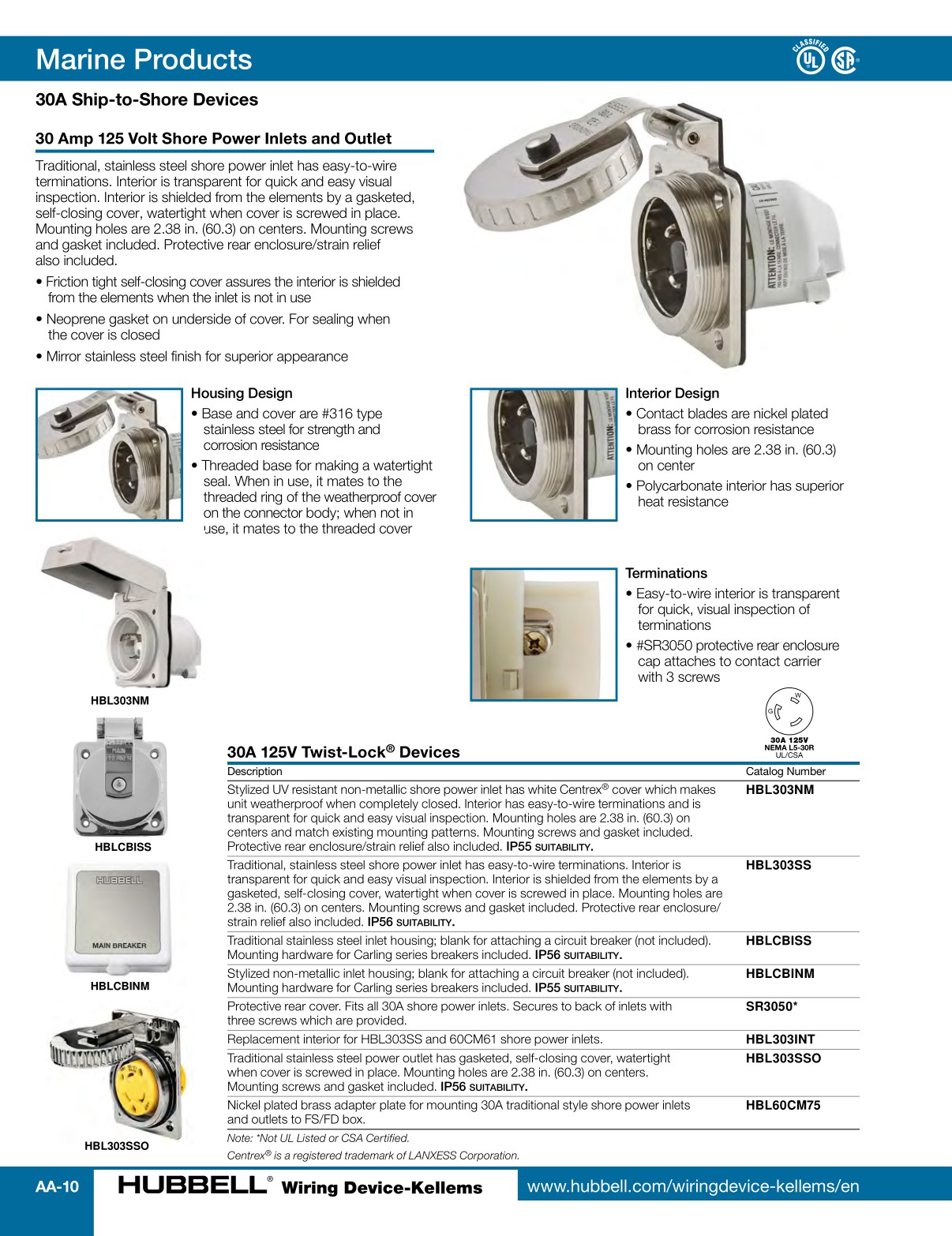 Hubbell-Wiring-Device-Kellems-Catalog