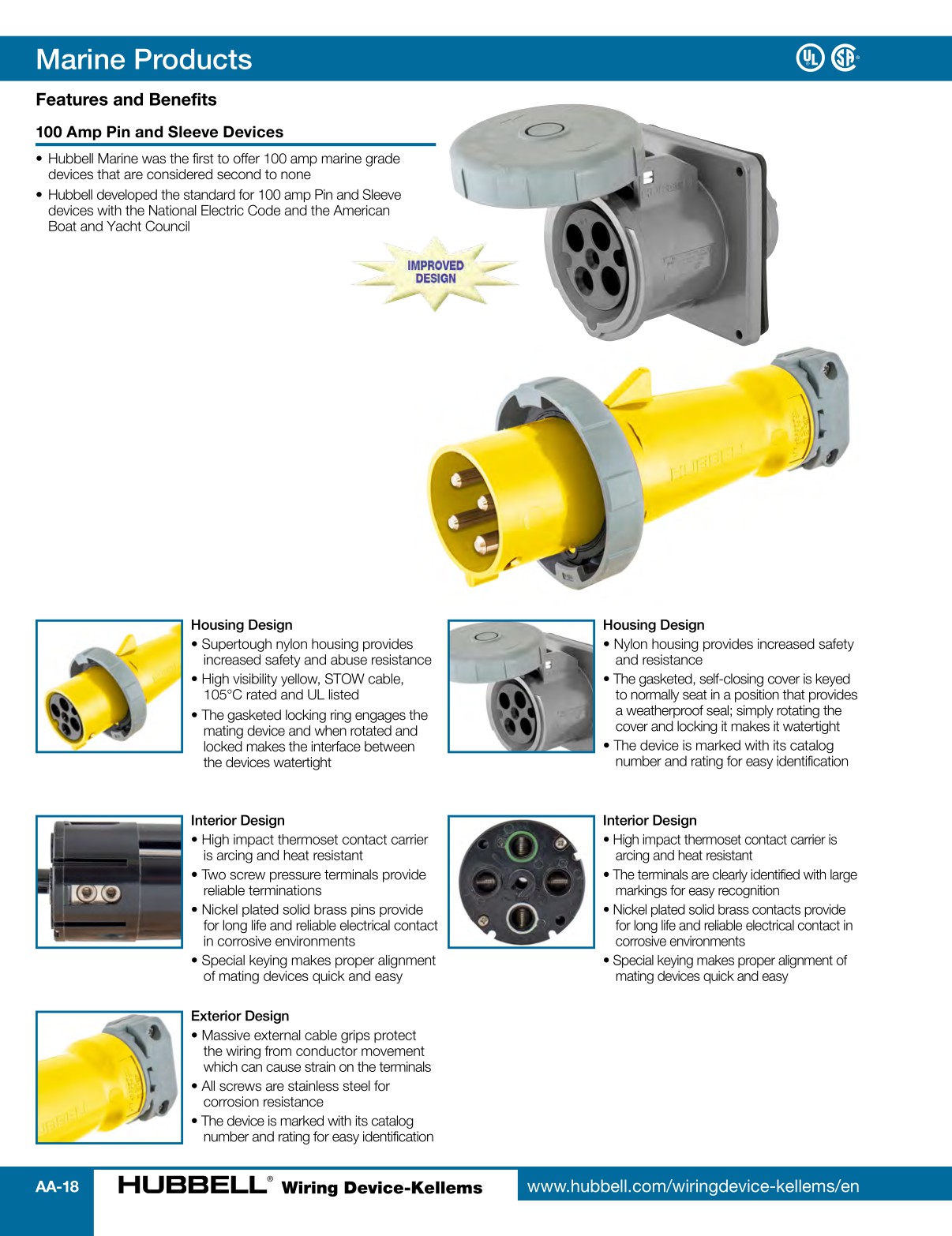 Hubbell-Wiring-Device-Kellems-Catalog