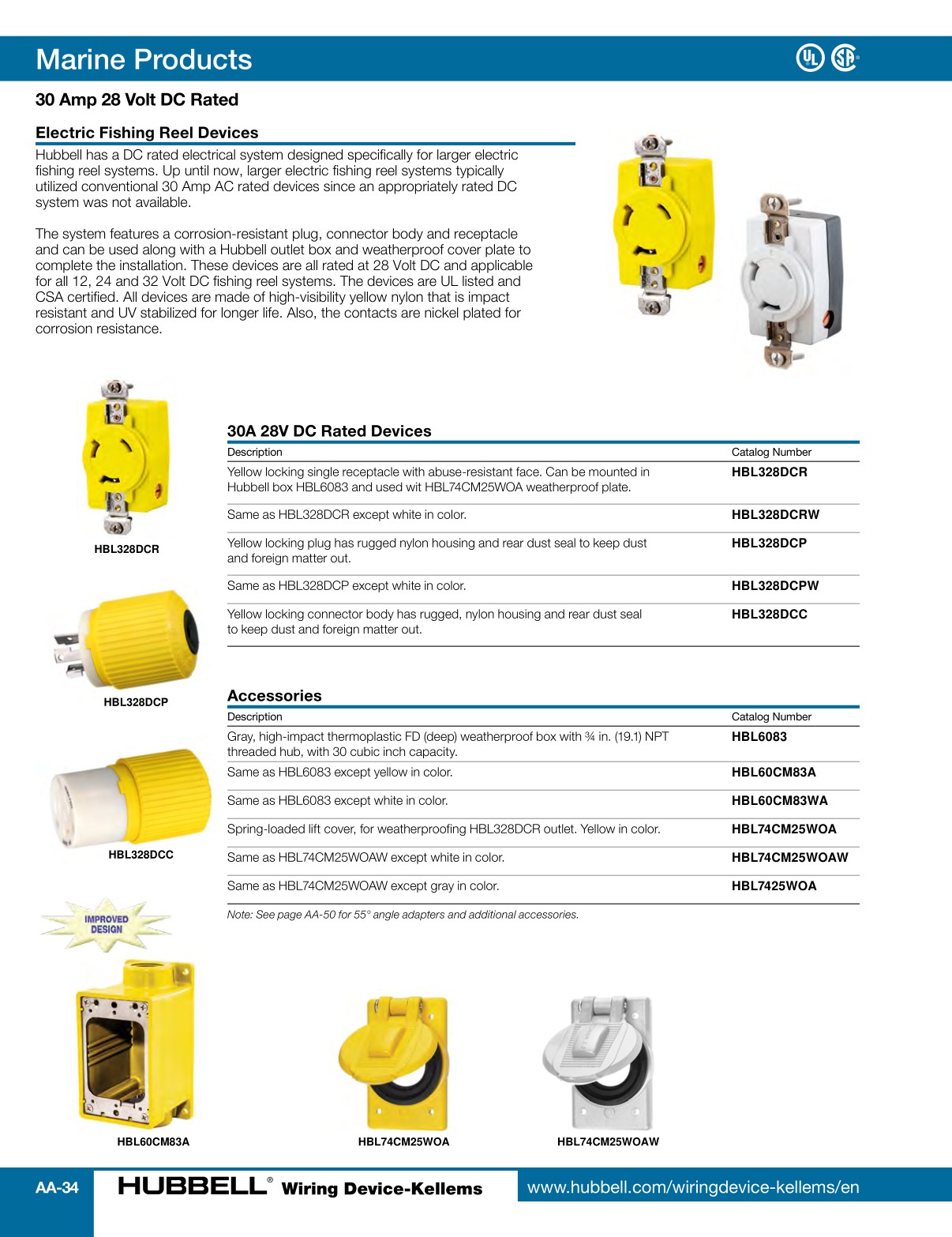 Hubbell-Wiring-Device-Kellems-Catalog